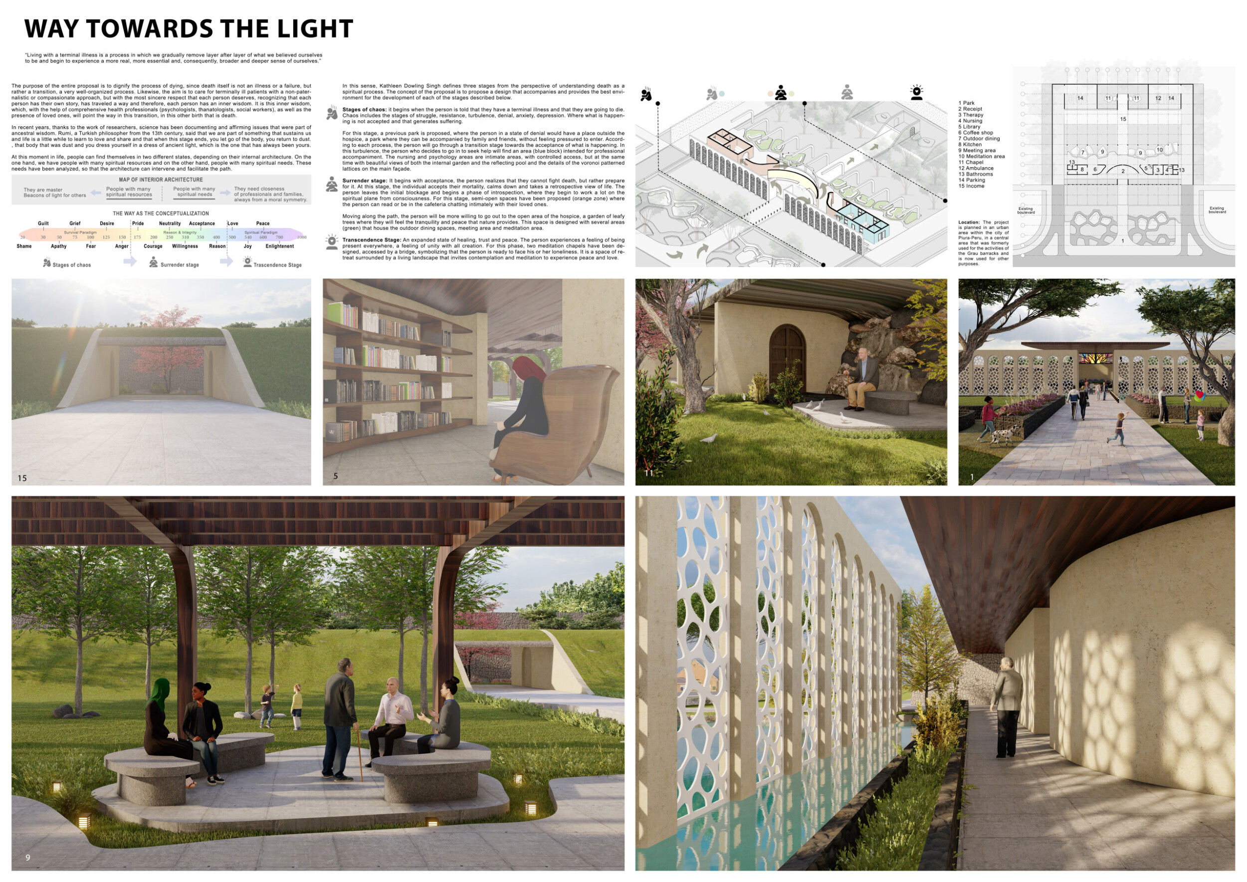 Architecture projects - perforated screen // Buildner