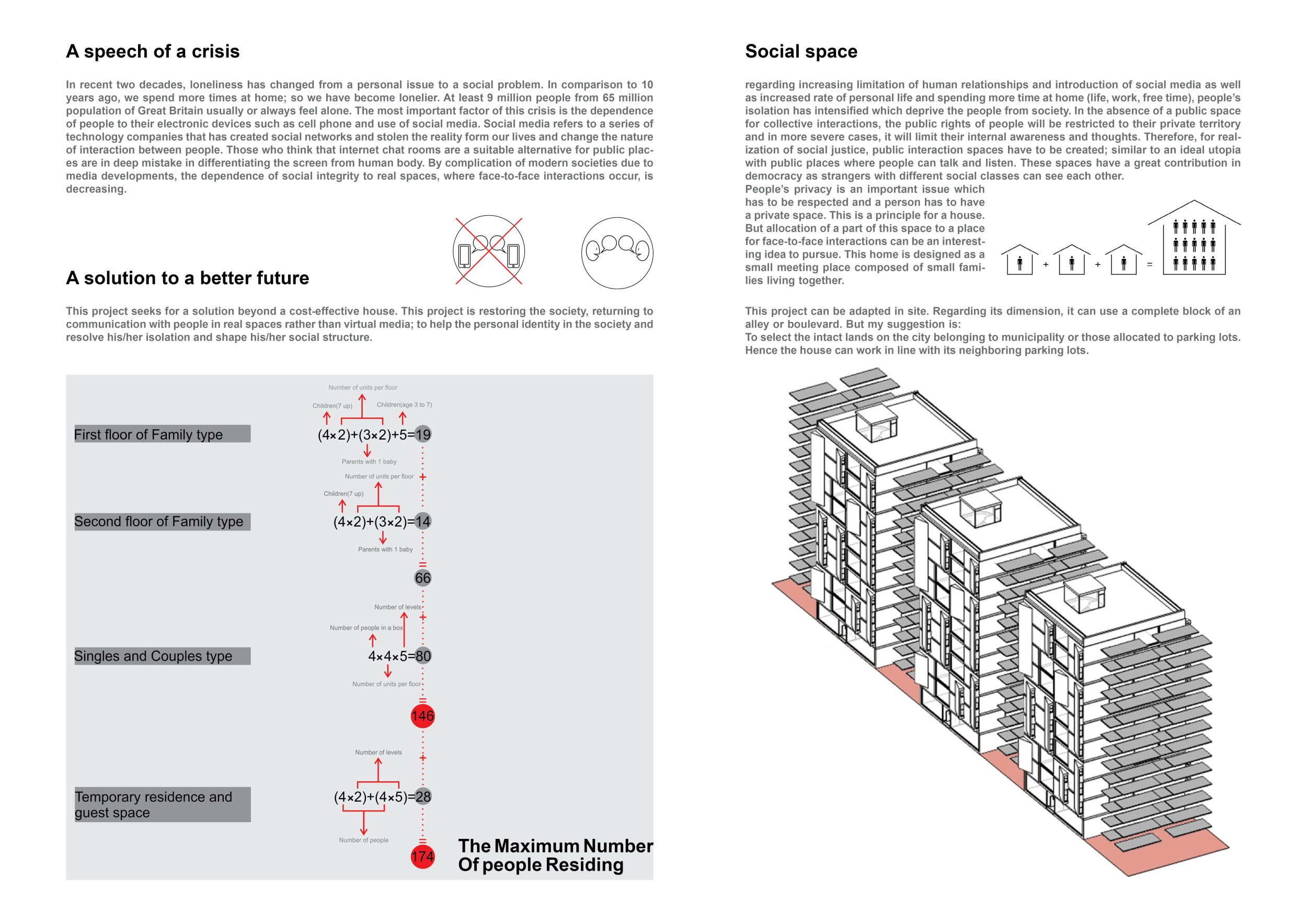Architecture project // Public Interaction Spaces Shaping Community ...