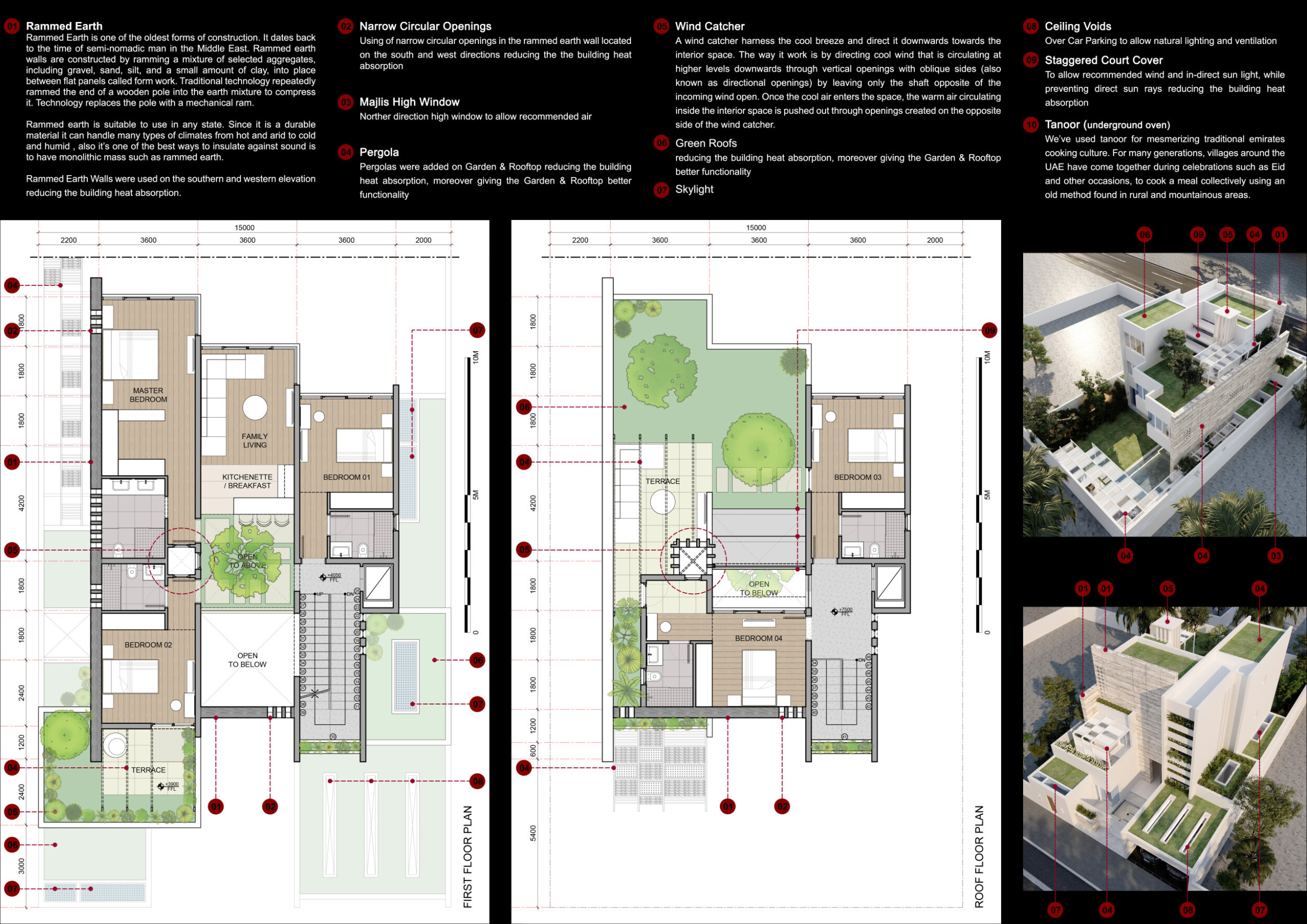 Architecture project // Rammed Earth Walls and Windcatchers Enhancing ...