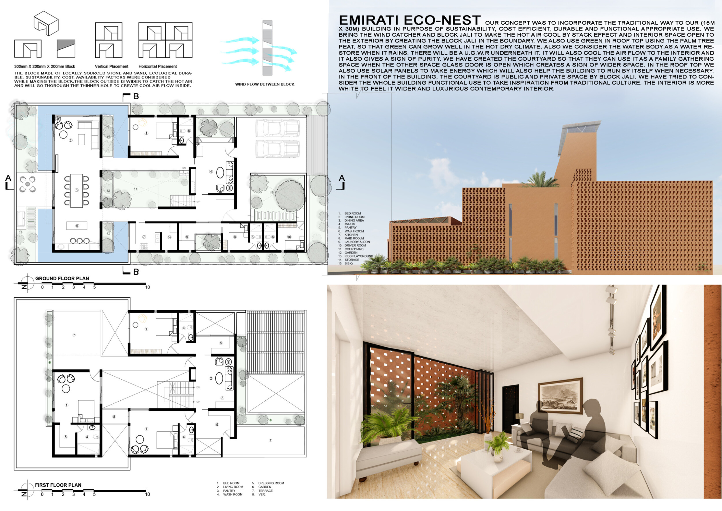 Architecture project // Passive Cooling Through Wind Catchers and Jali ...