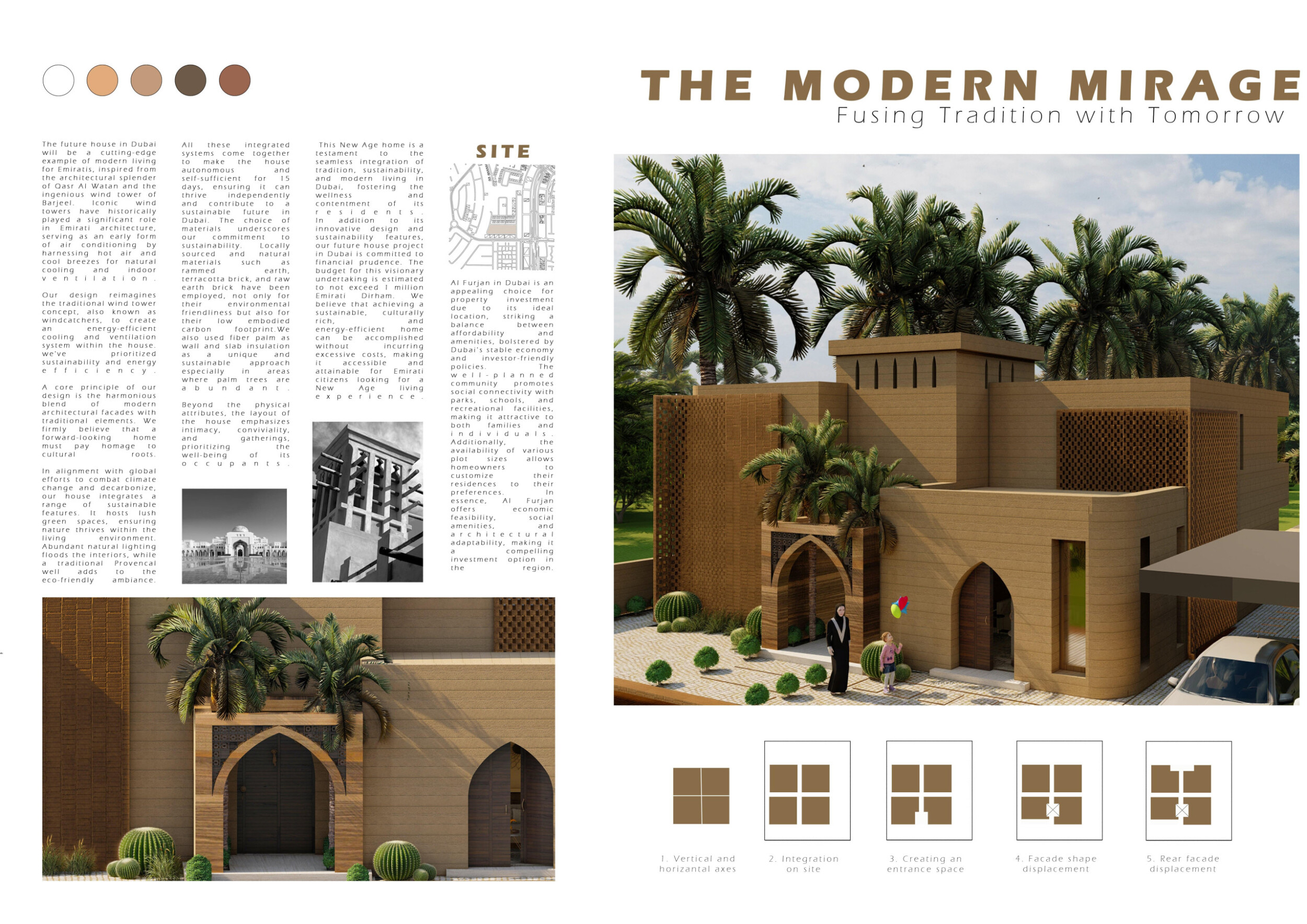 Architecture project // Rammed Earth and Adobe Brick Residence Set ...