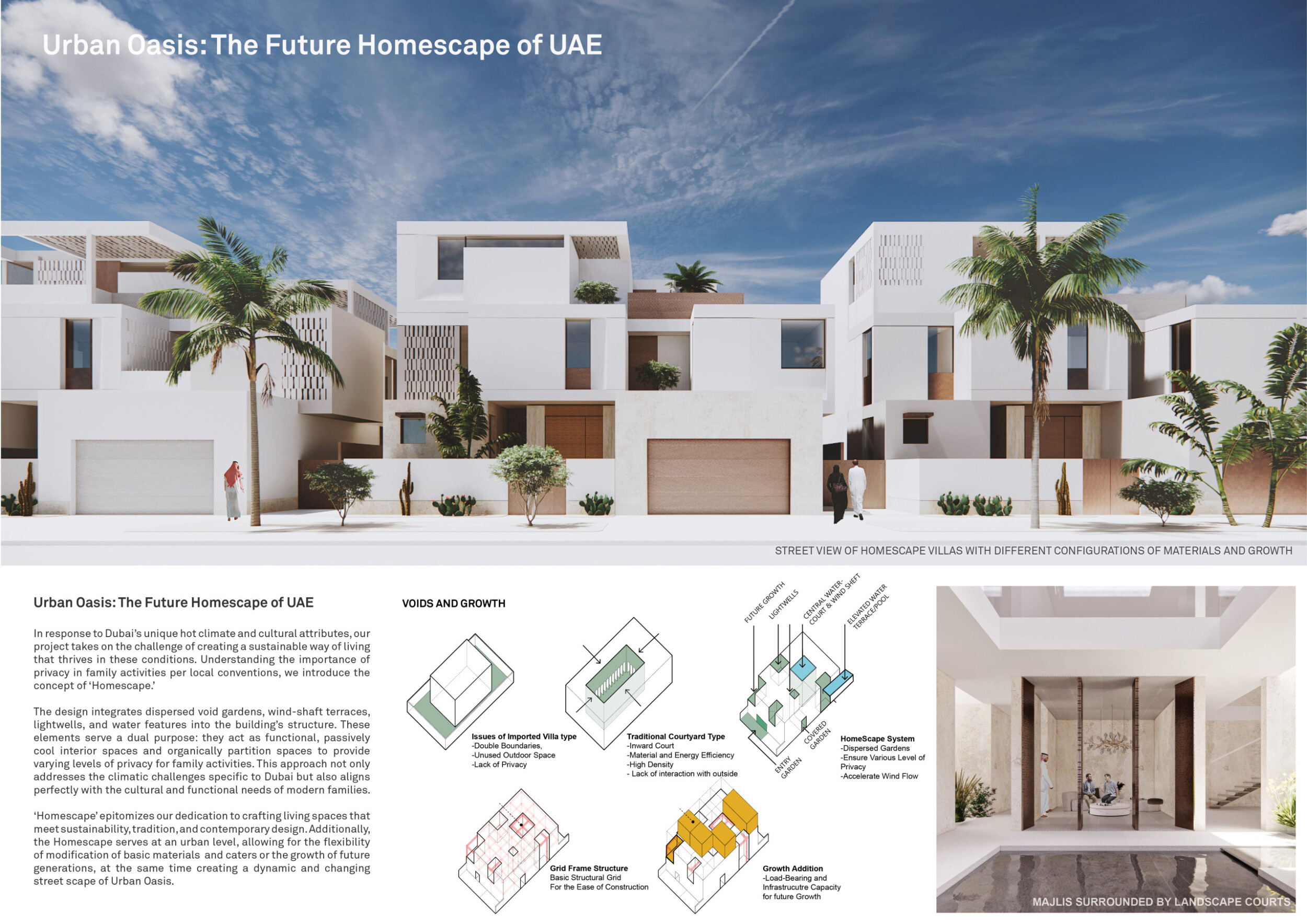 Architecture project // Coral Cladding and Palm Fiber-Cement Panels ...