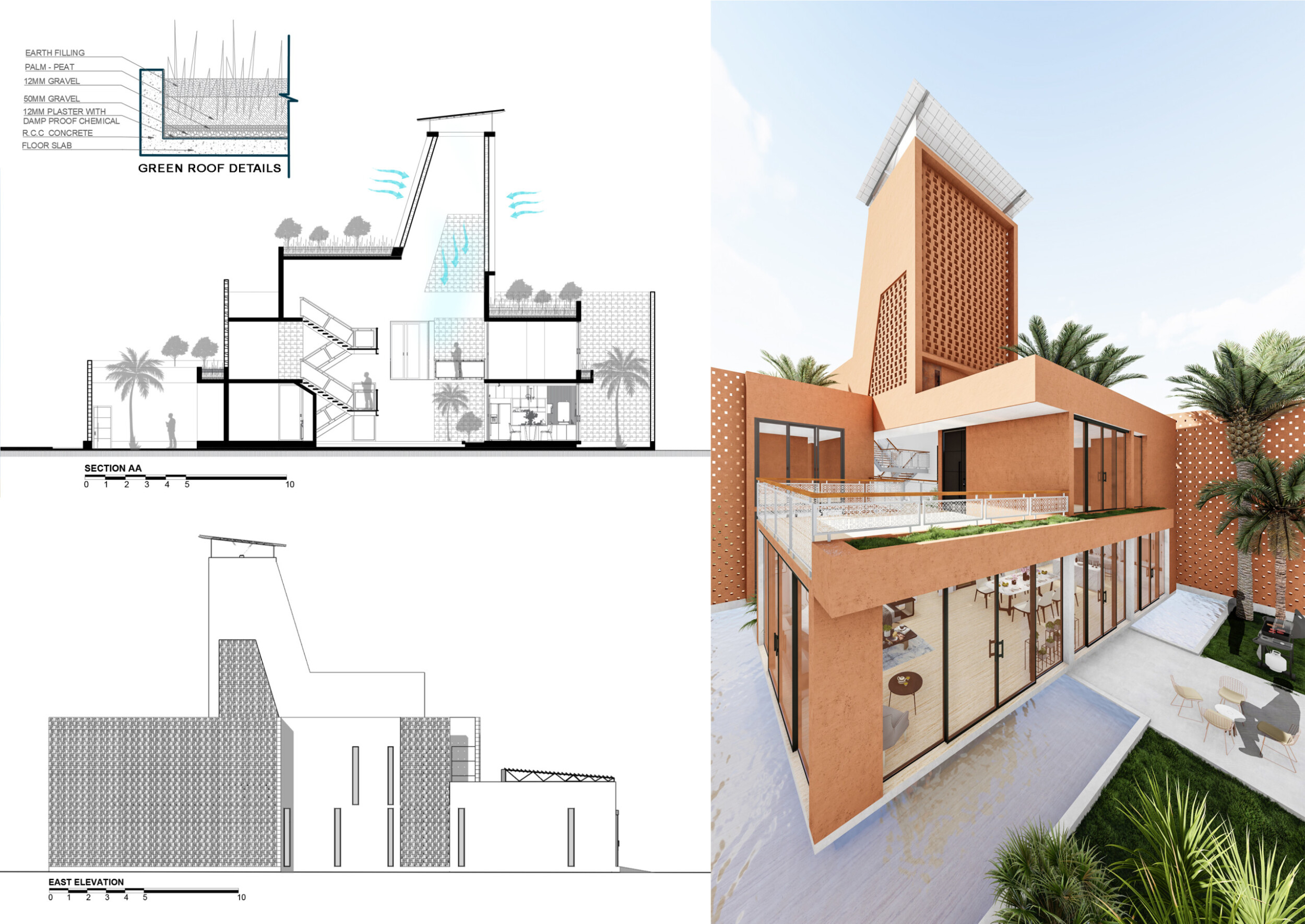 Architecture project // Passive Cooling Through Wind Catchers and Jali ...
