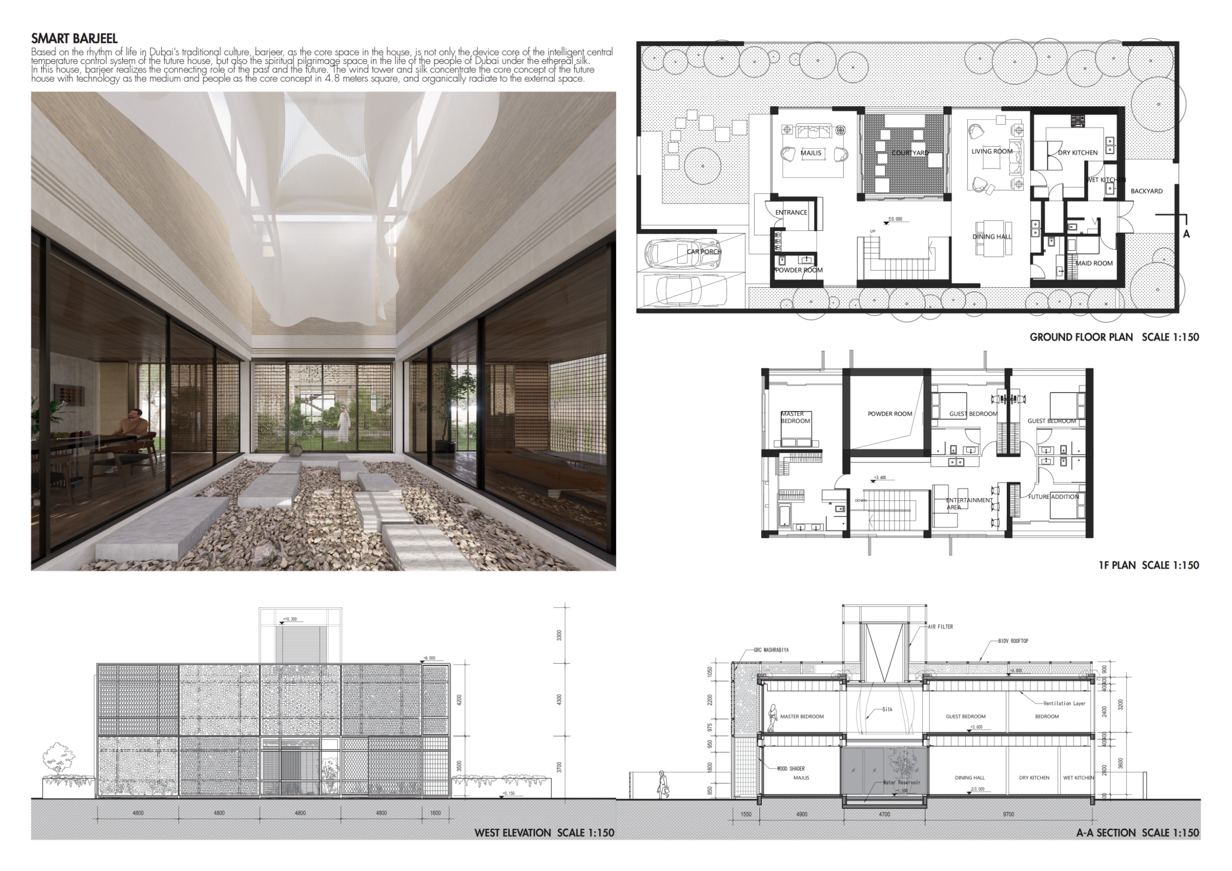 Architecture project // Adaptive Shading Systems and Rammed Earth ...