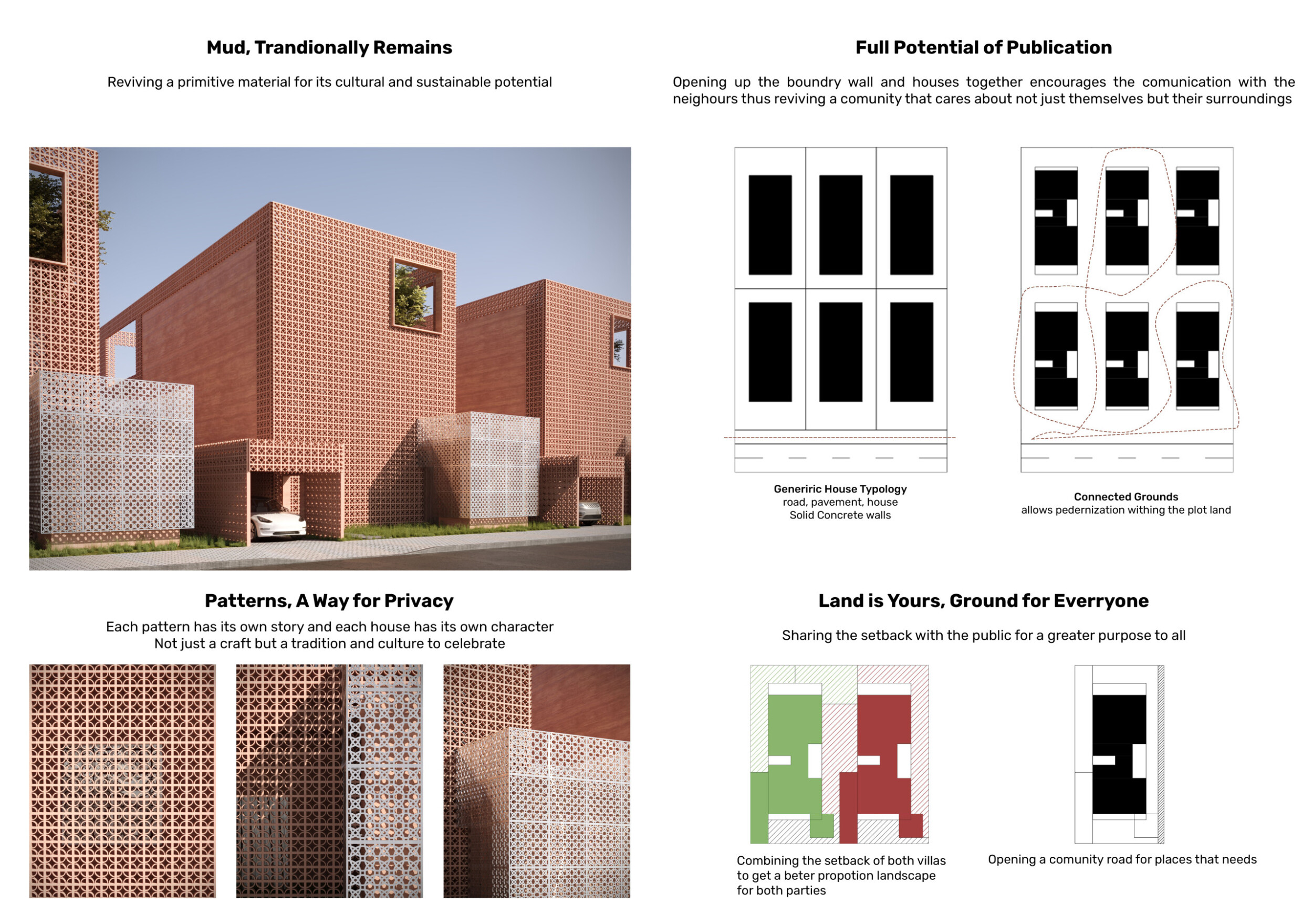 Architecture project // Breeze Block Facades and Mud Brick Design in a ...