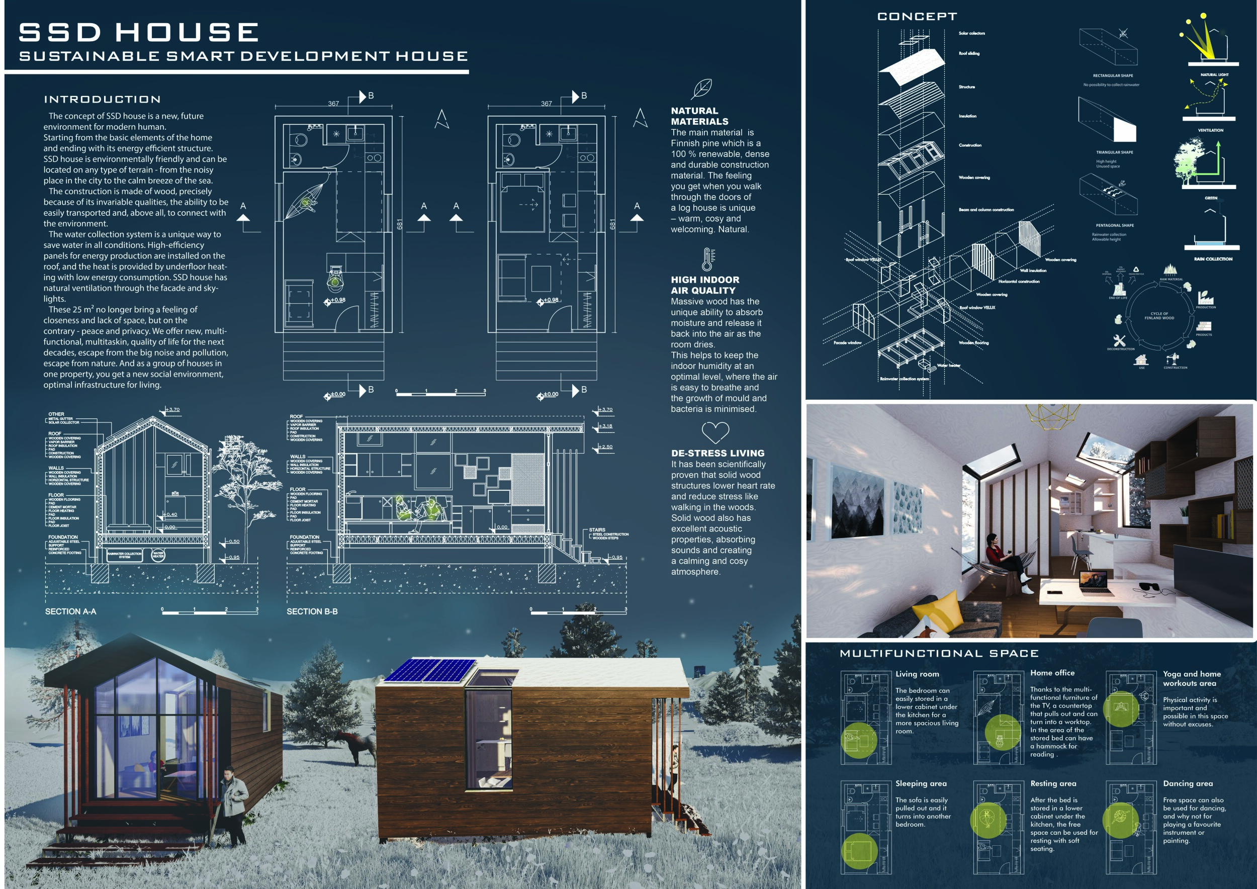 Architecture project // Sustainable Living with Finnish Pine and Water ...