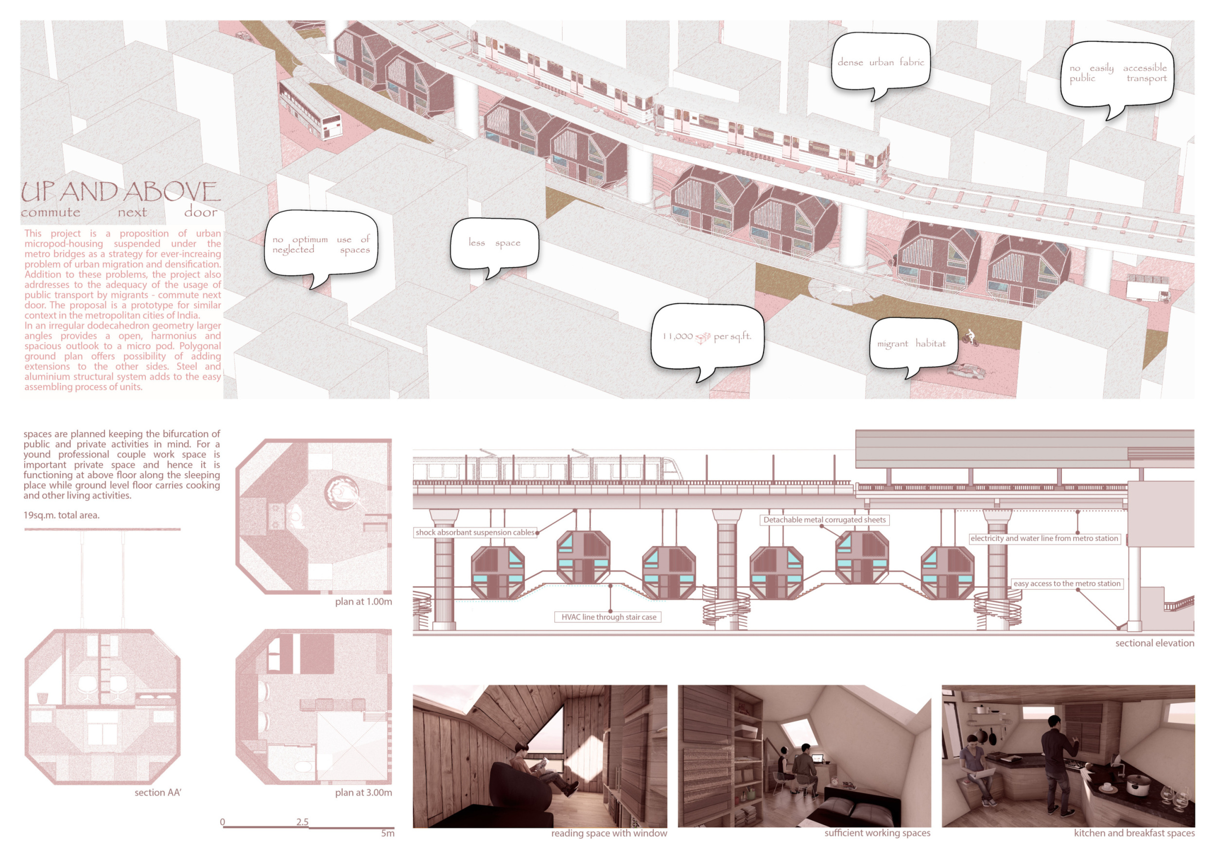 Architecture projects - compact units // Buildner