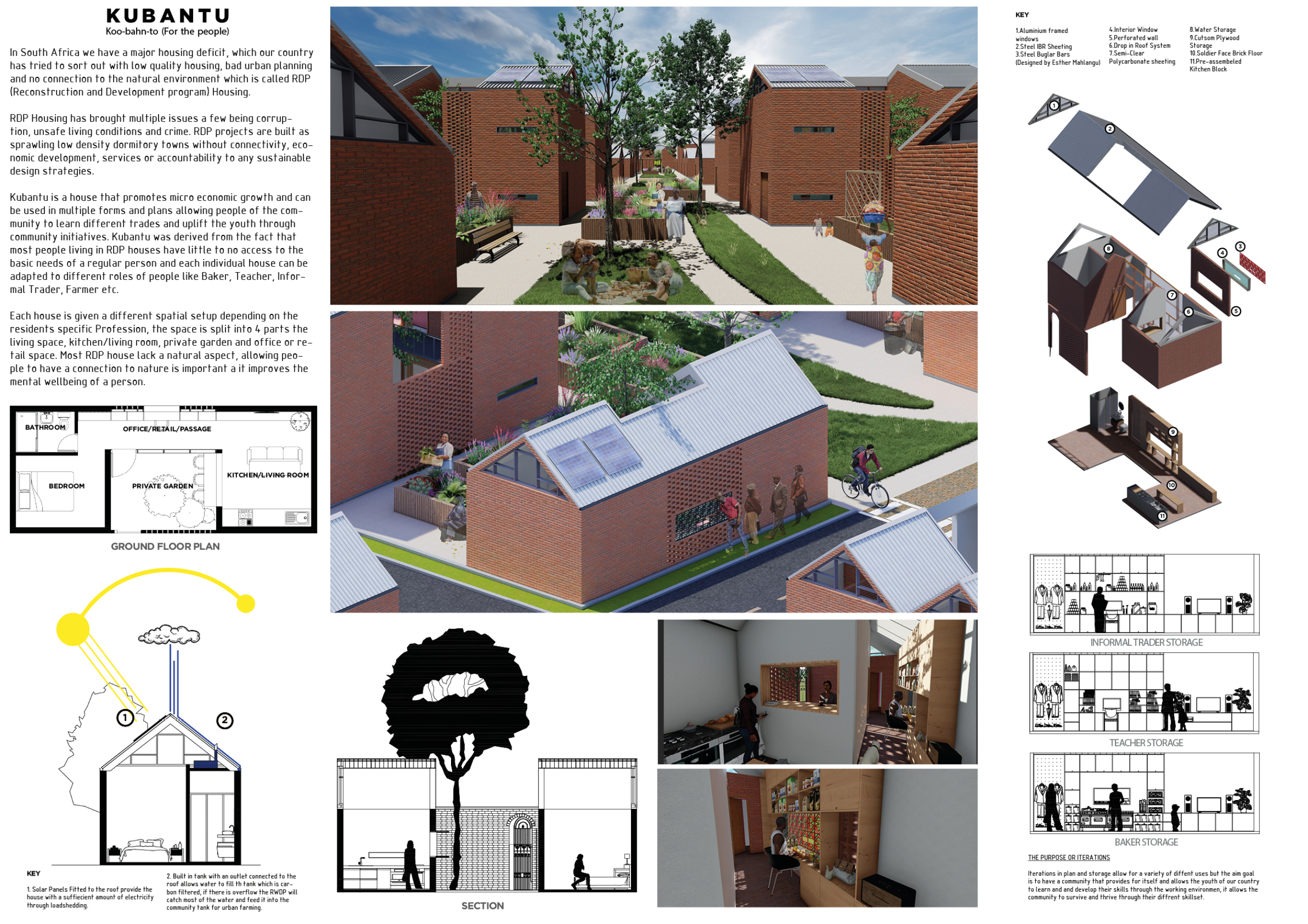 Architecture project // Perforated Steel Walls and Green Gardens in ...