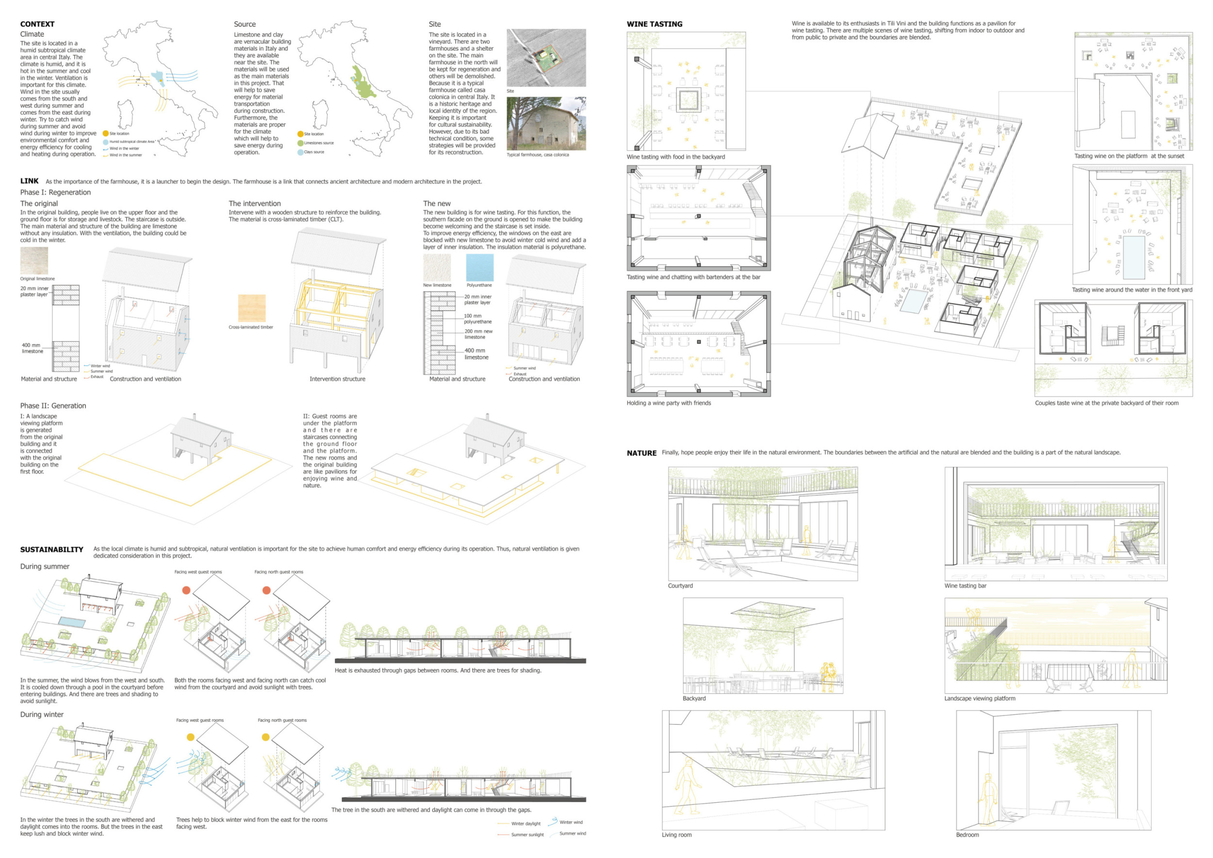 Architecture project // Limestone and Clay Farmhouse Reimagined for ...