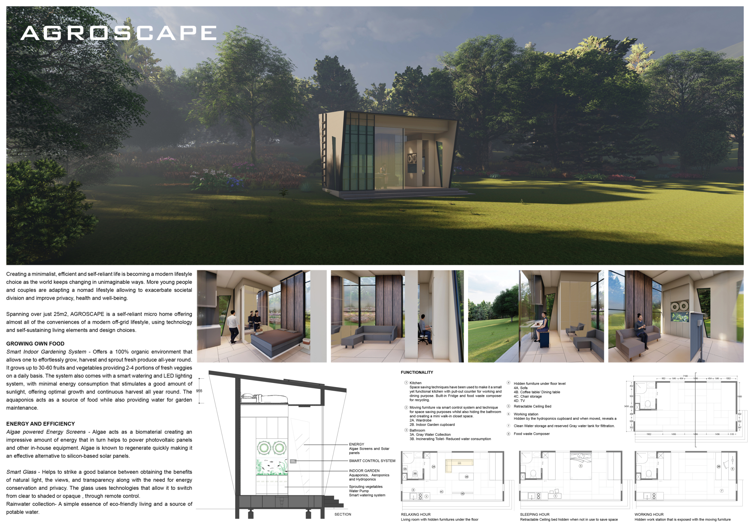 Architecture project // Algae-Powered Energy and Hydroponic Living in a ...
