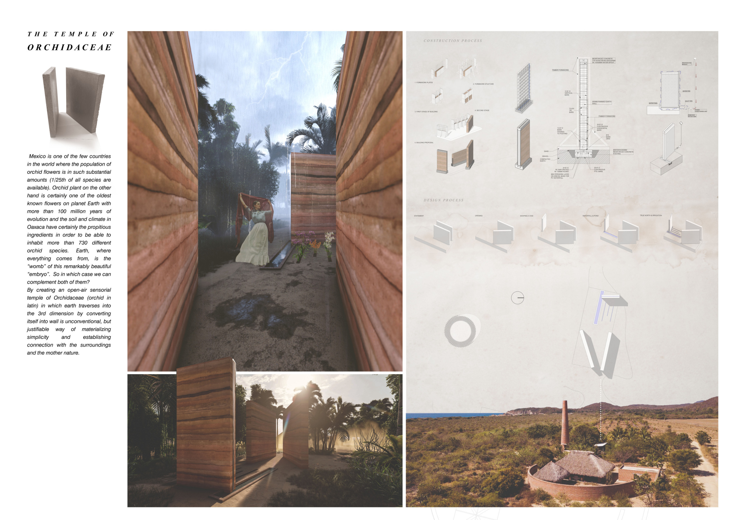 Architecture projects - hida // Buildner