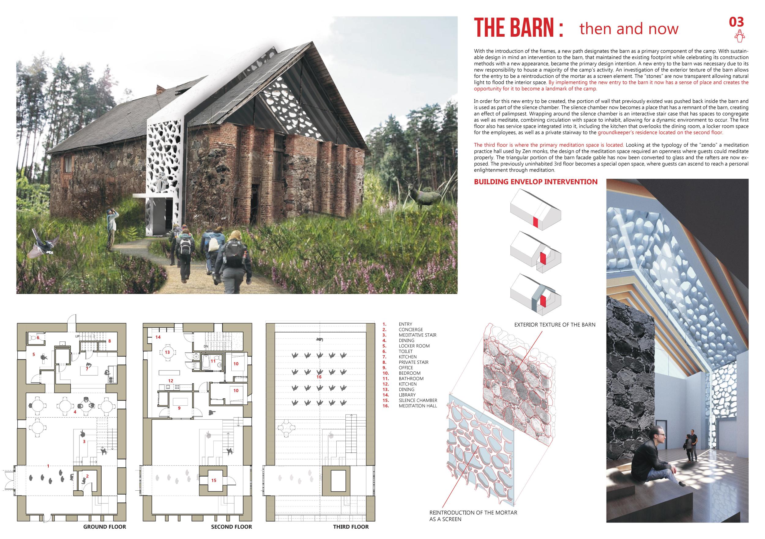 Architecture projects - metal screens // Buildner