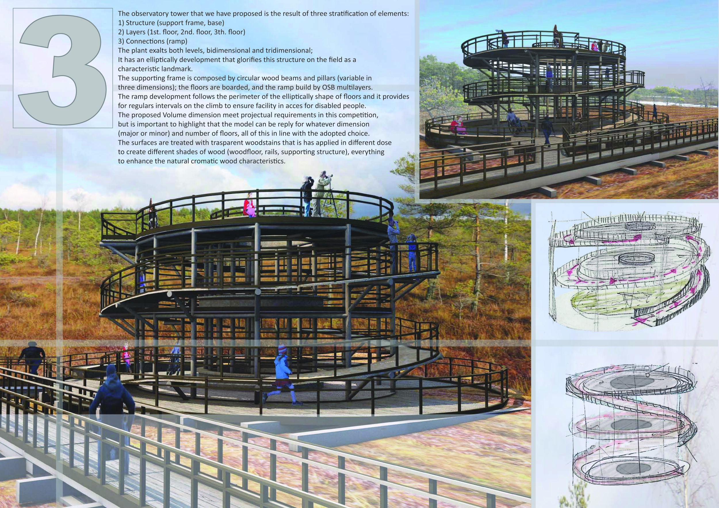 Architecture project // Curvilinear Footbridge Integrating Sustainable ...