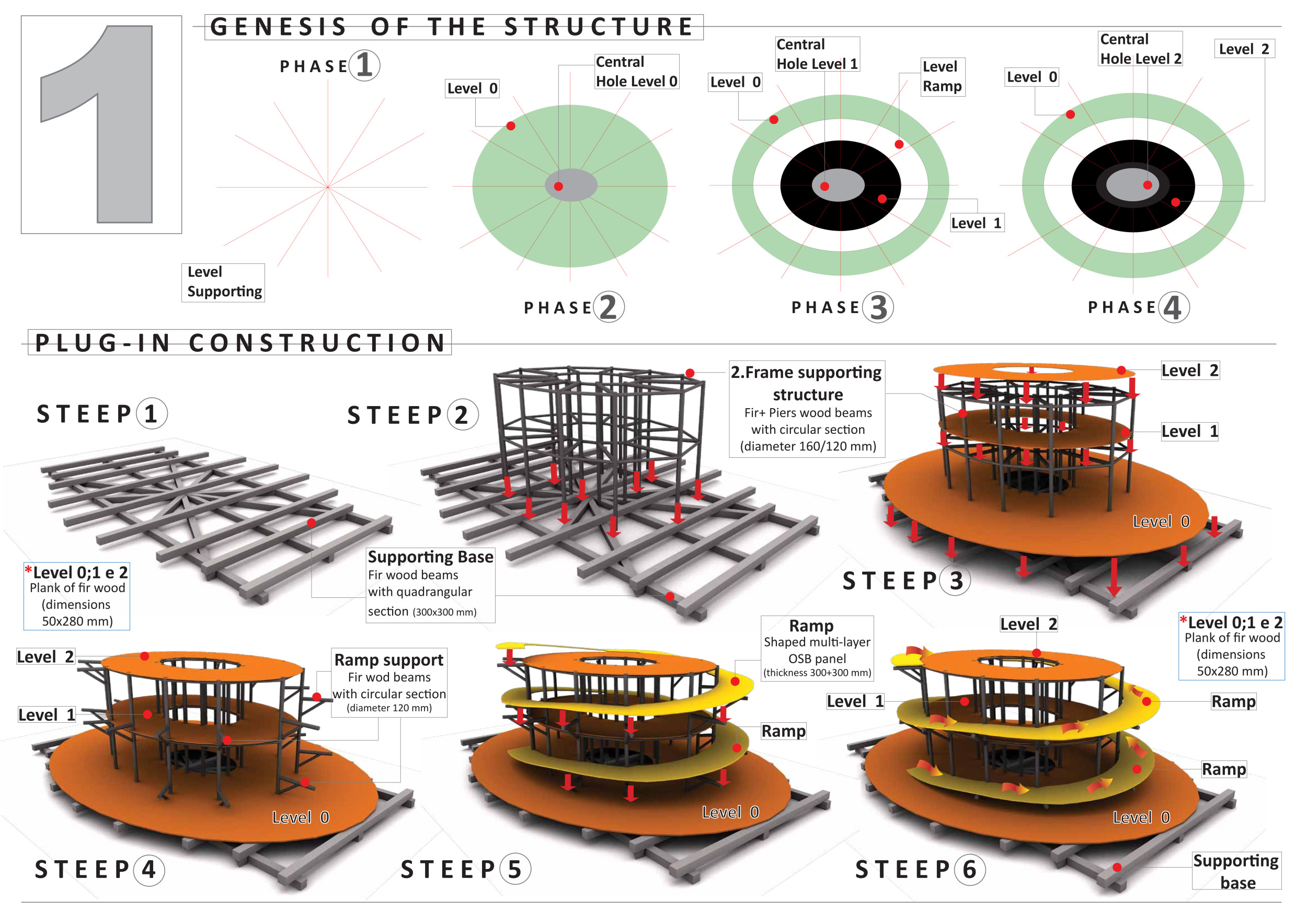 Architecture project // Curvilinear Footbridge Integrating Sustainable ...