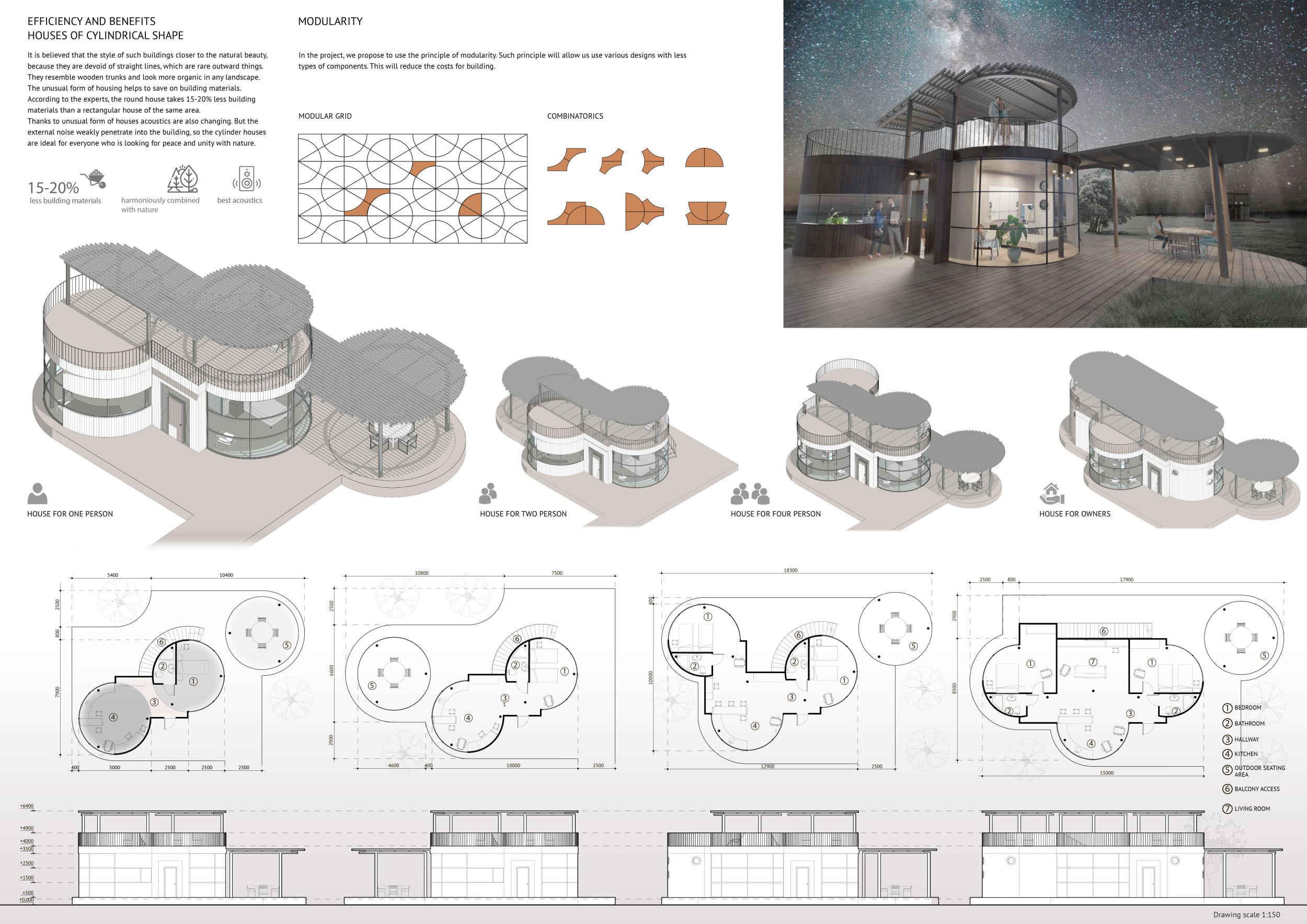 Architecture projects - fishing // Buildner