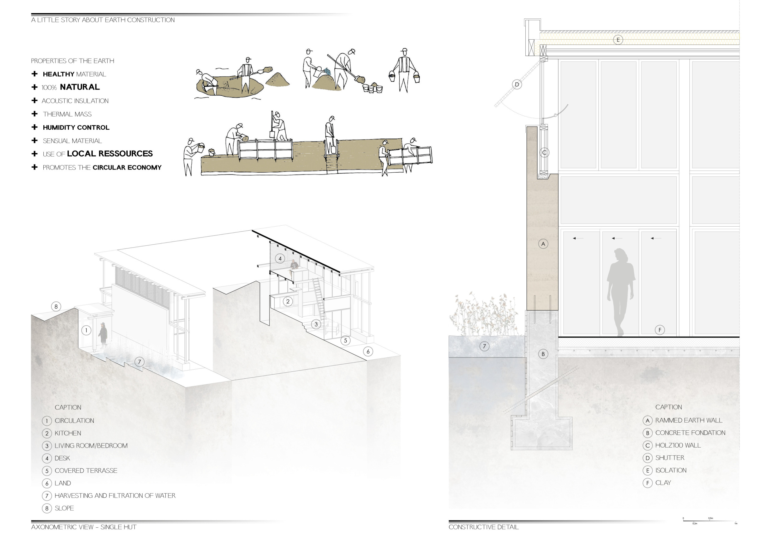 Architecture project // Rammed Earth Walls and Wooden Spaces in a ...