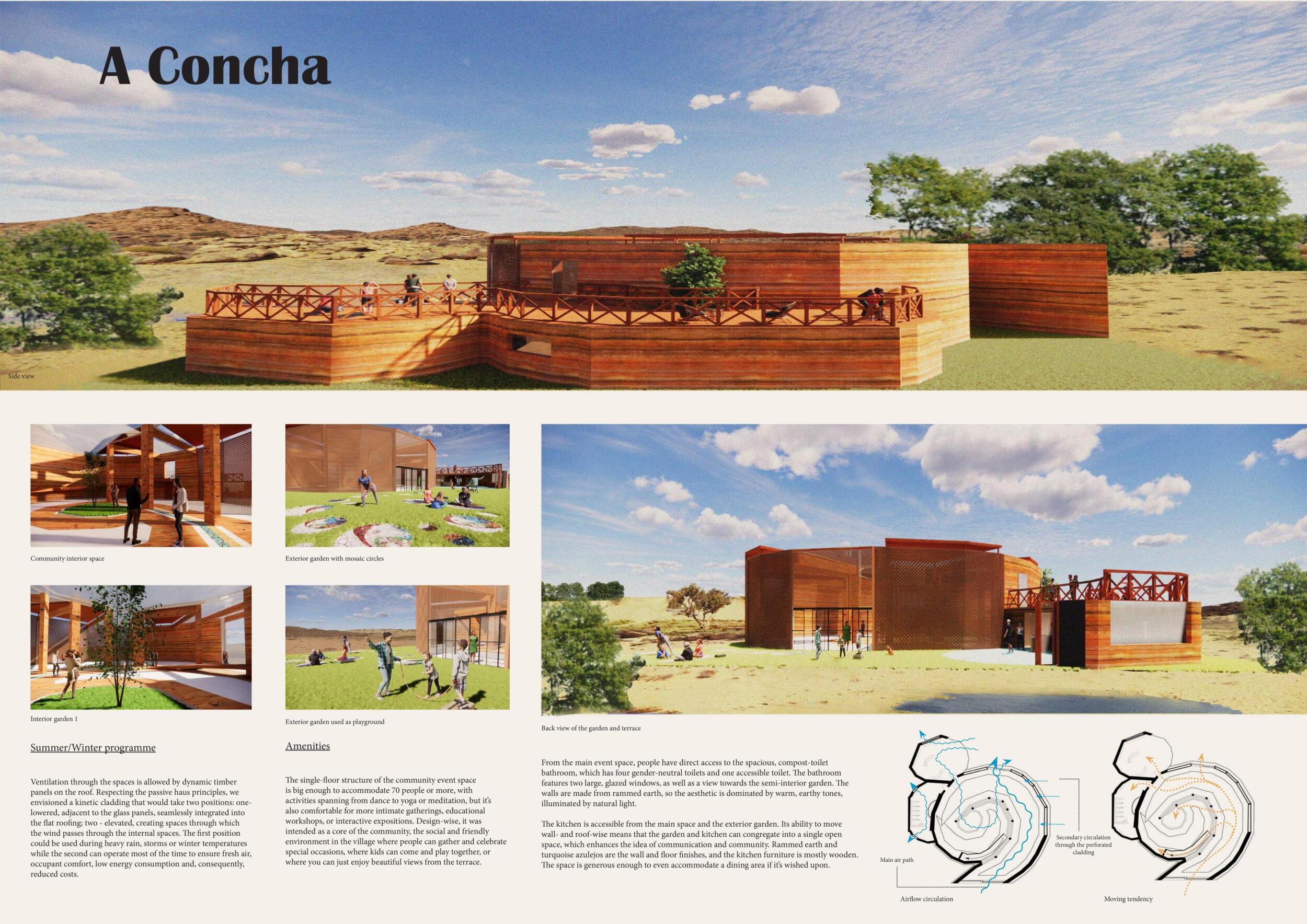 Architecture project // Rammed Earth Structure with Natural Timber ...