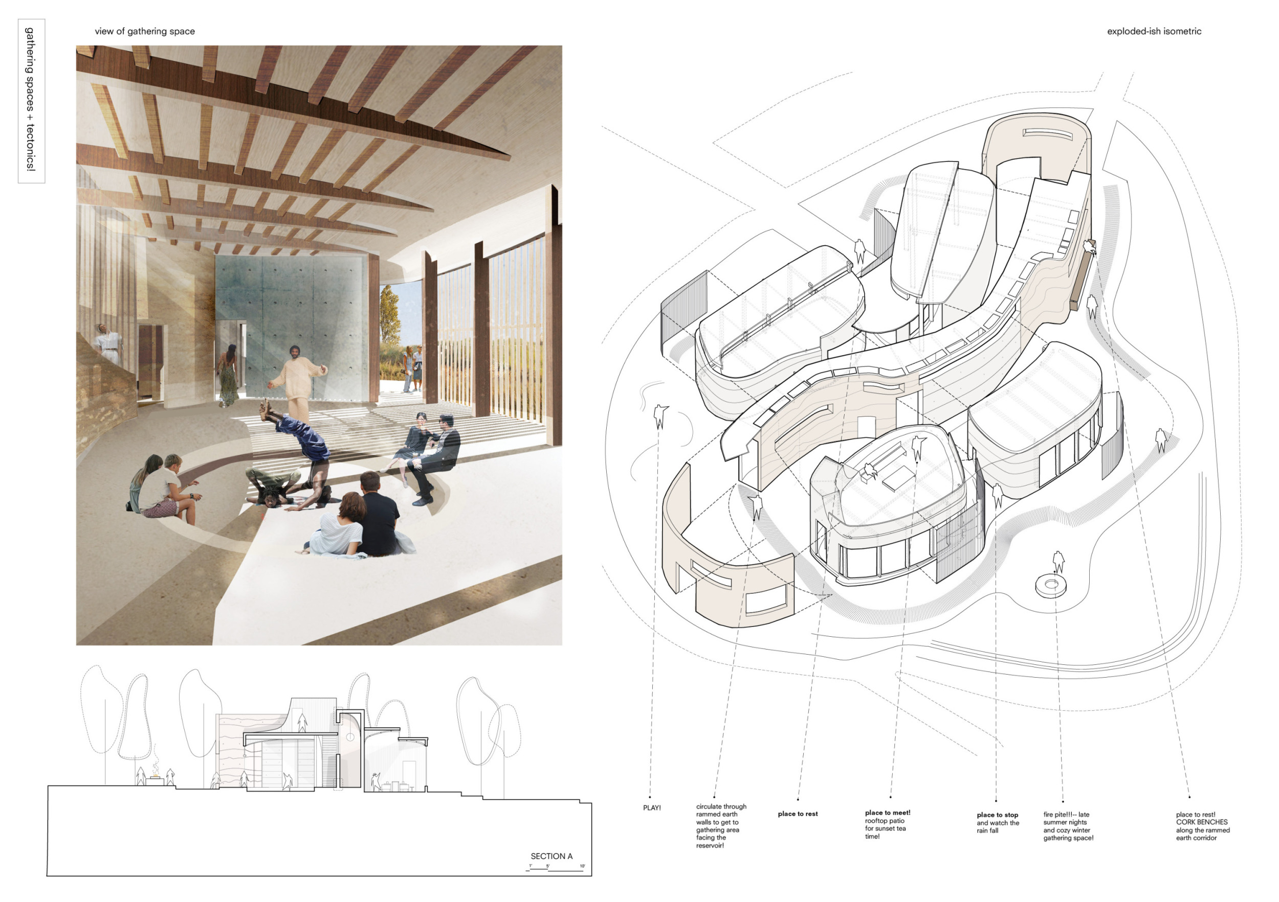 Architecture project // Rammed Earth Structures Fostering Community ...