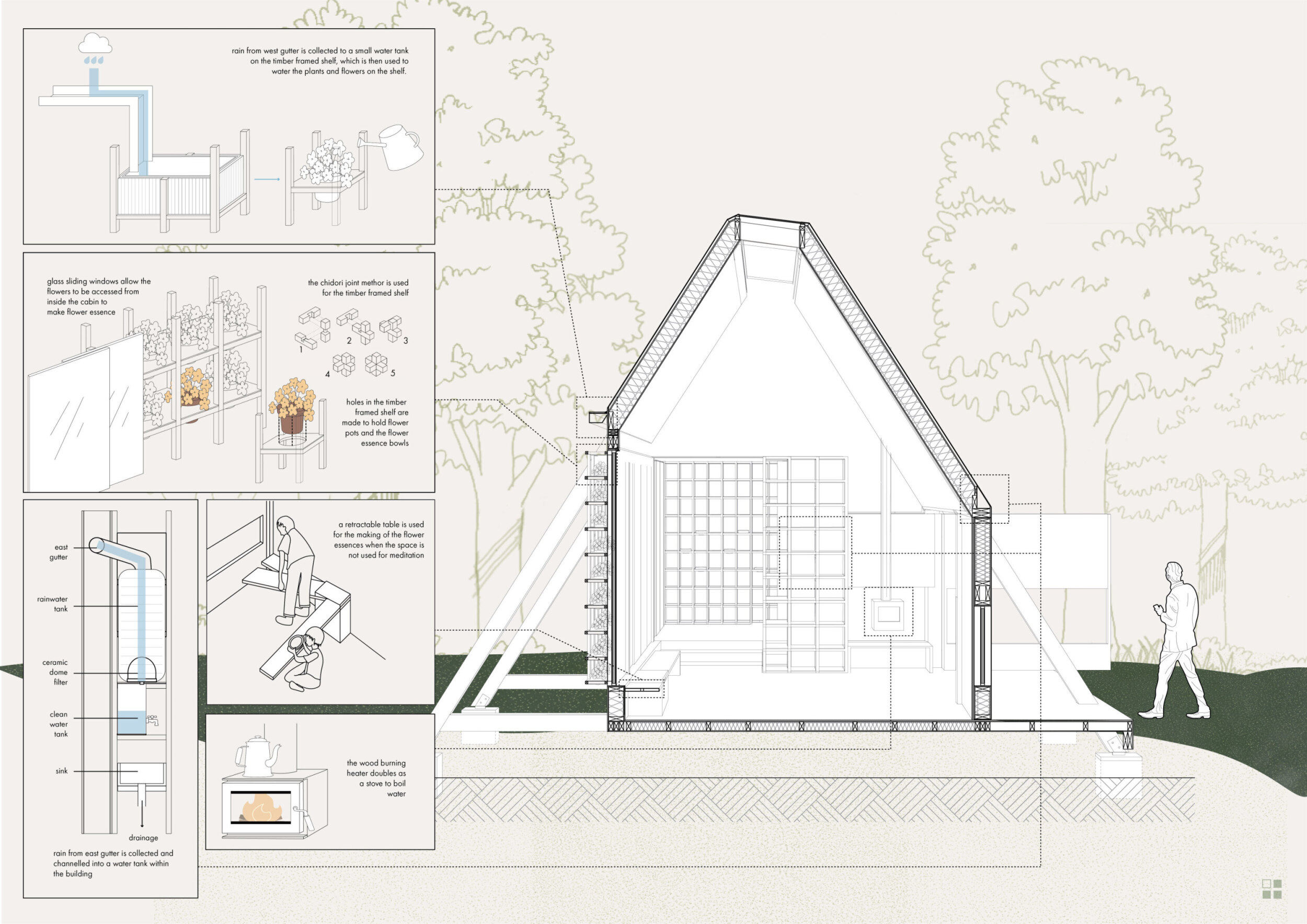Architecture project // Timber Framework and Chidori Joinery in a ...