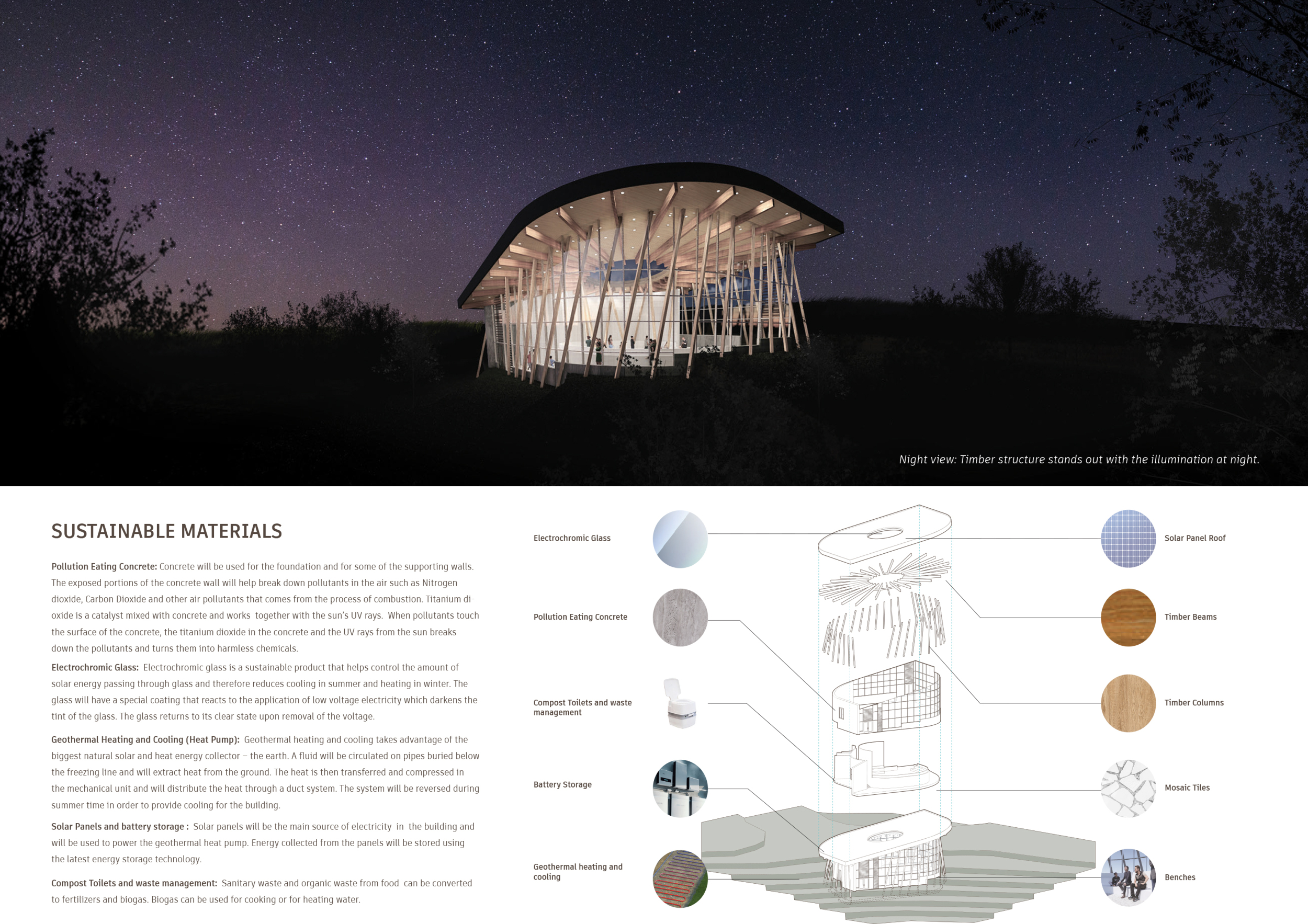 Architecture project // Pollution-Eating Concrete and Geothermal ...