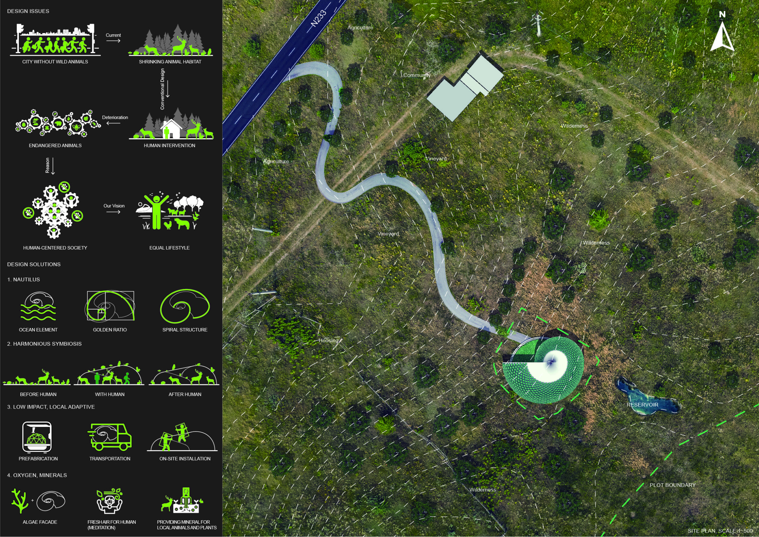 Architecture projects - safe haven // Buildner