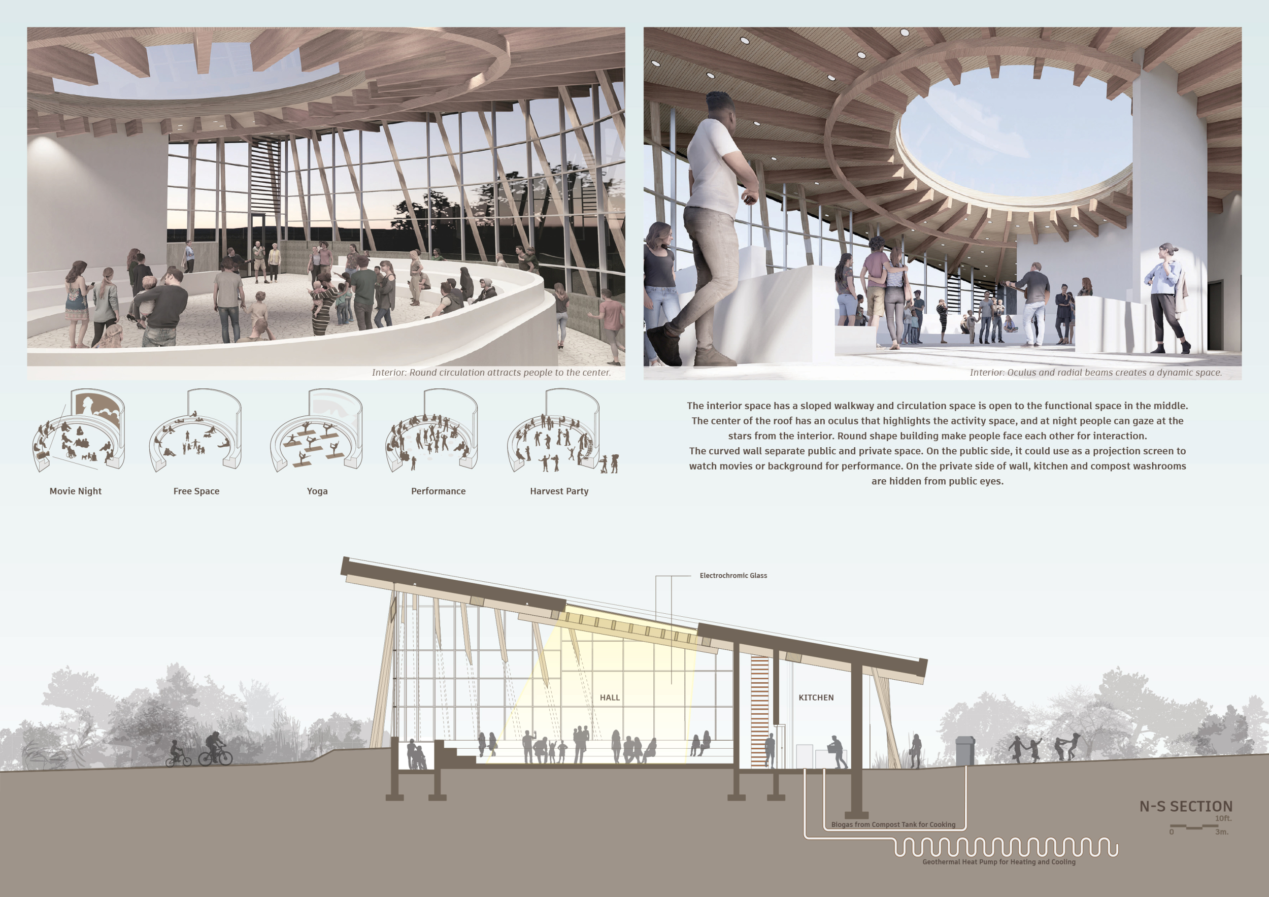 Architecture project // Pollution-Eating Concrete and Geothermal ...