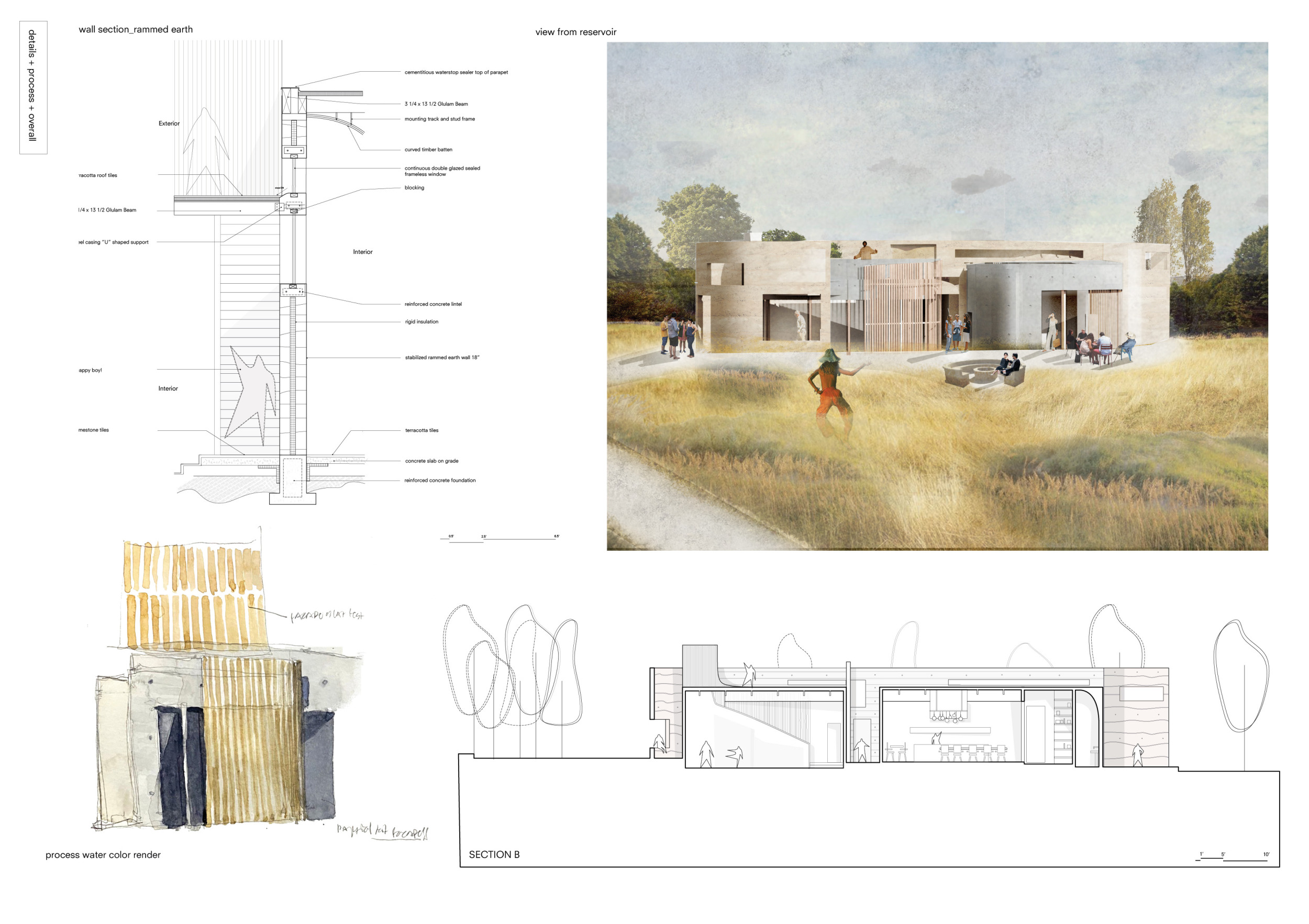 Architecture project // Rammed Earth Structures Fostering Community ...