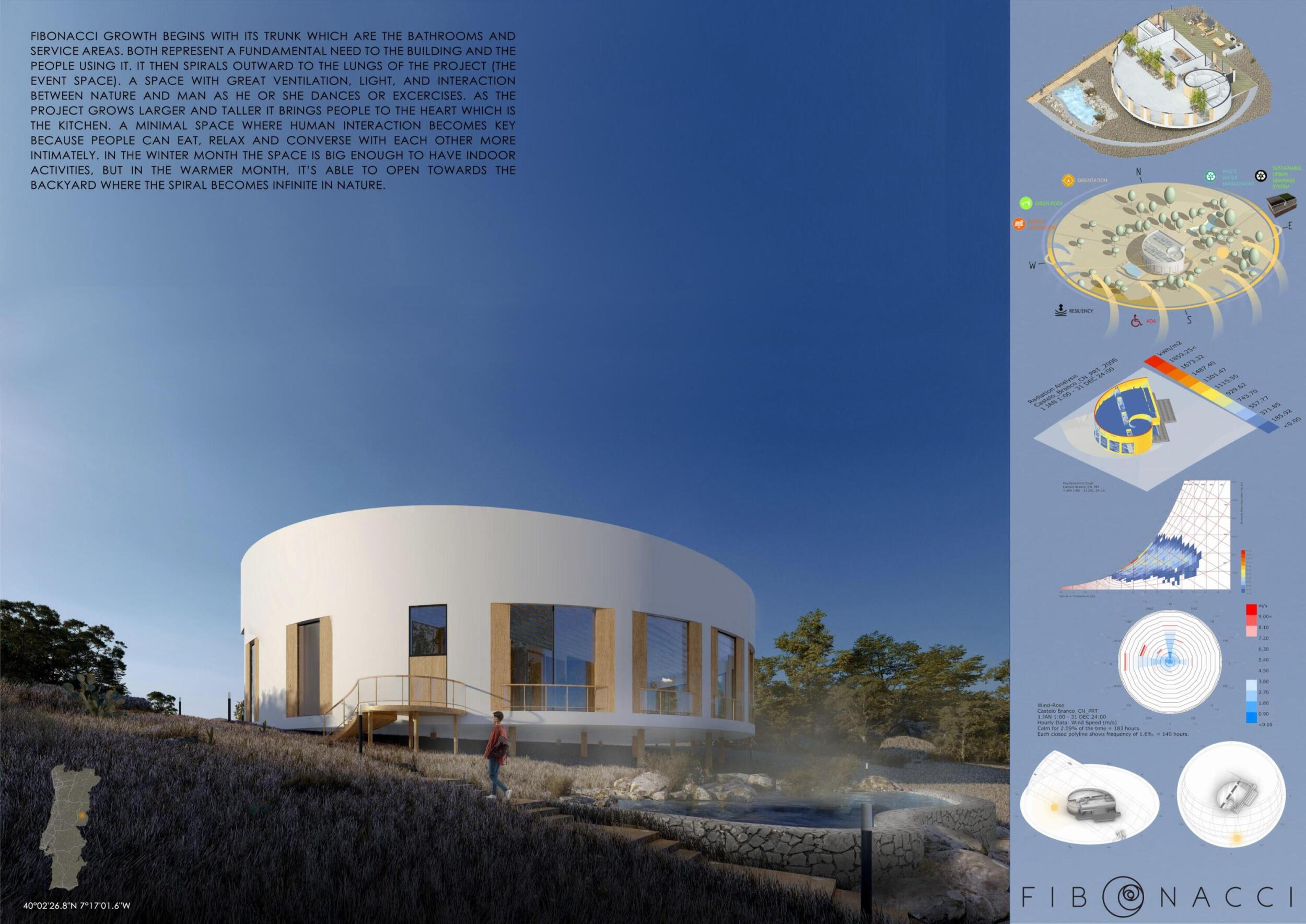 Architecture project // Fostering Community Through Seasonal ...