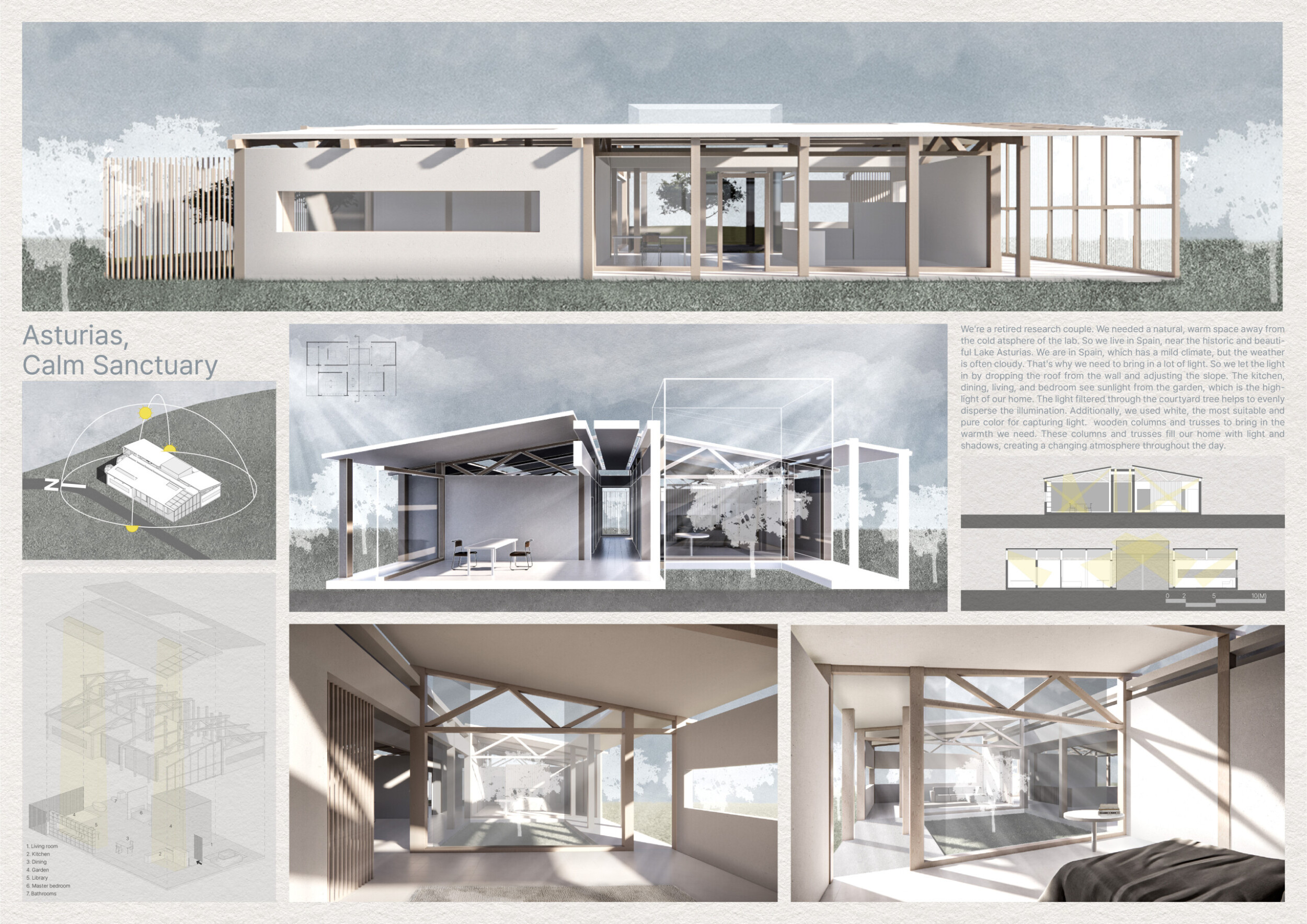 Architecture project // Charred Wood Shingles and Concrete Walls ...
