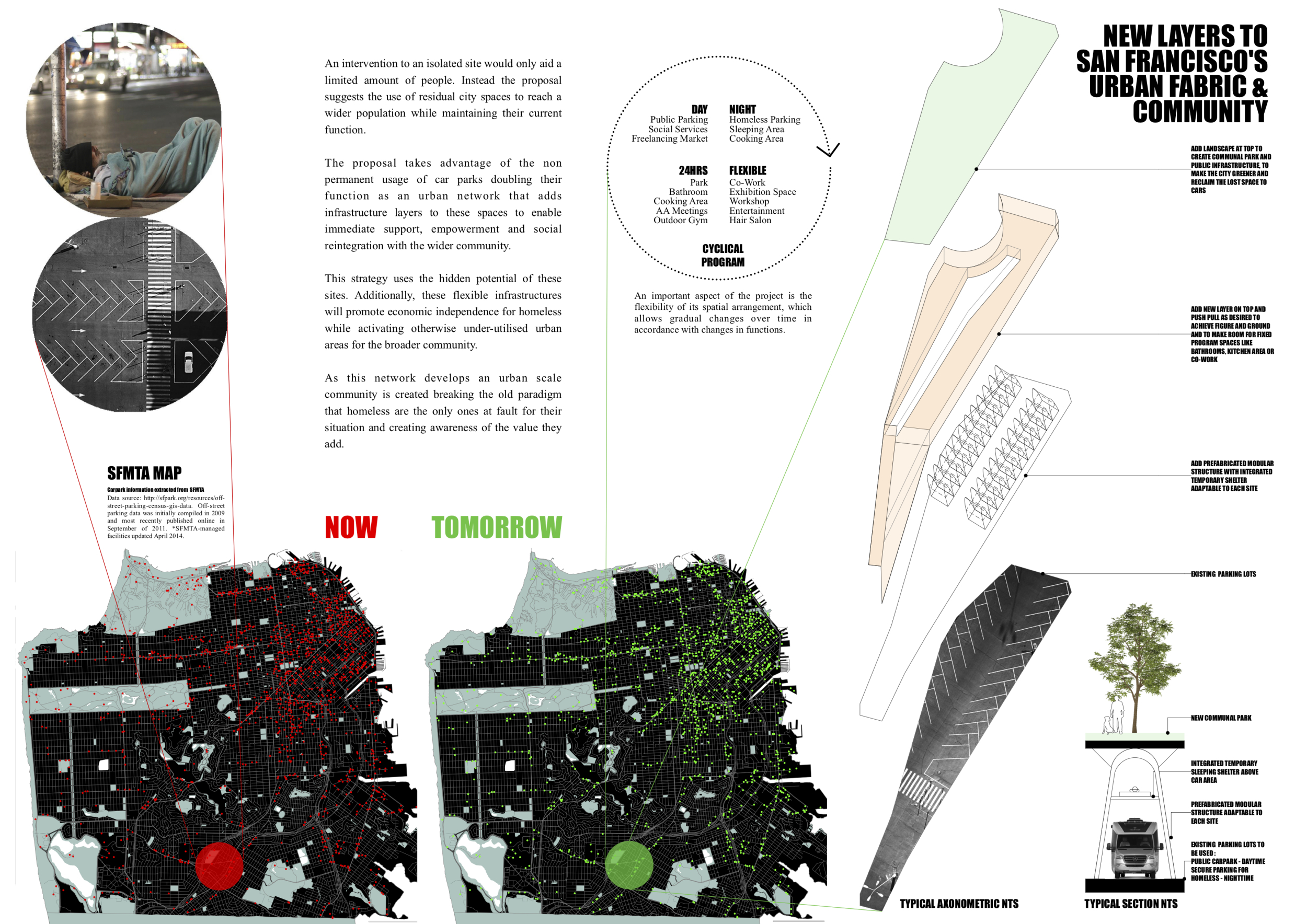Architecture project // Communal Car Park Supporting Nomadic Economy ...