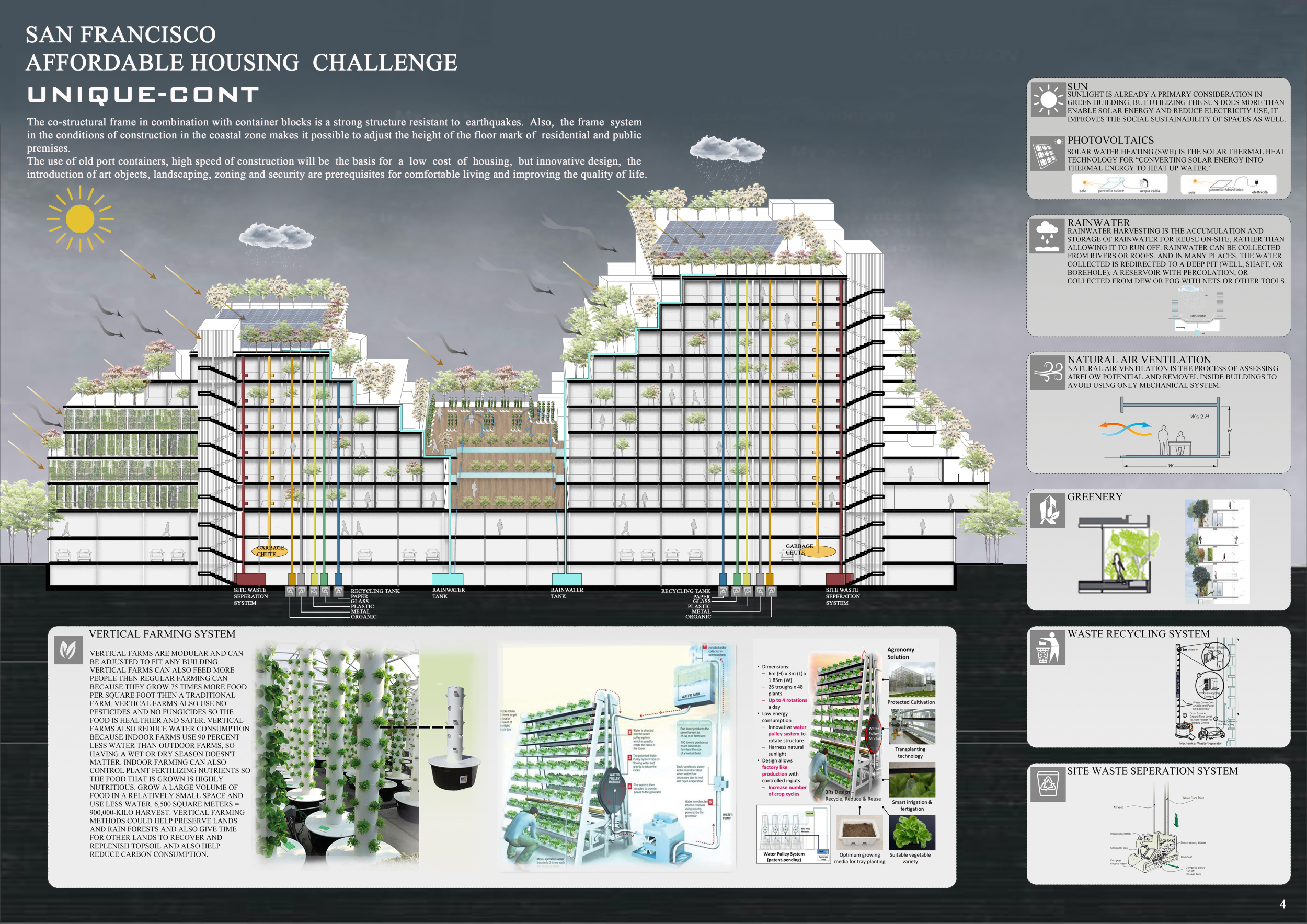 Architecture project // Vertical Farming and Shipping Containers ...