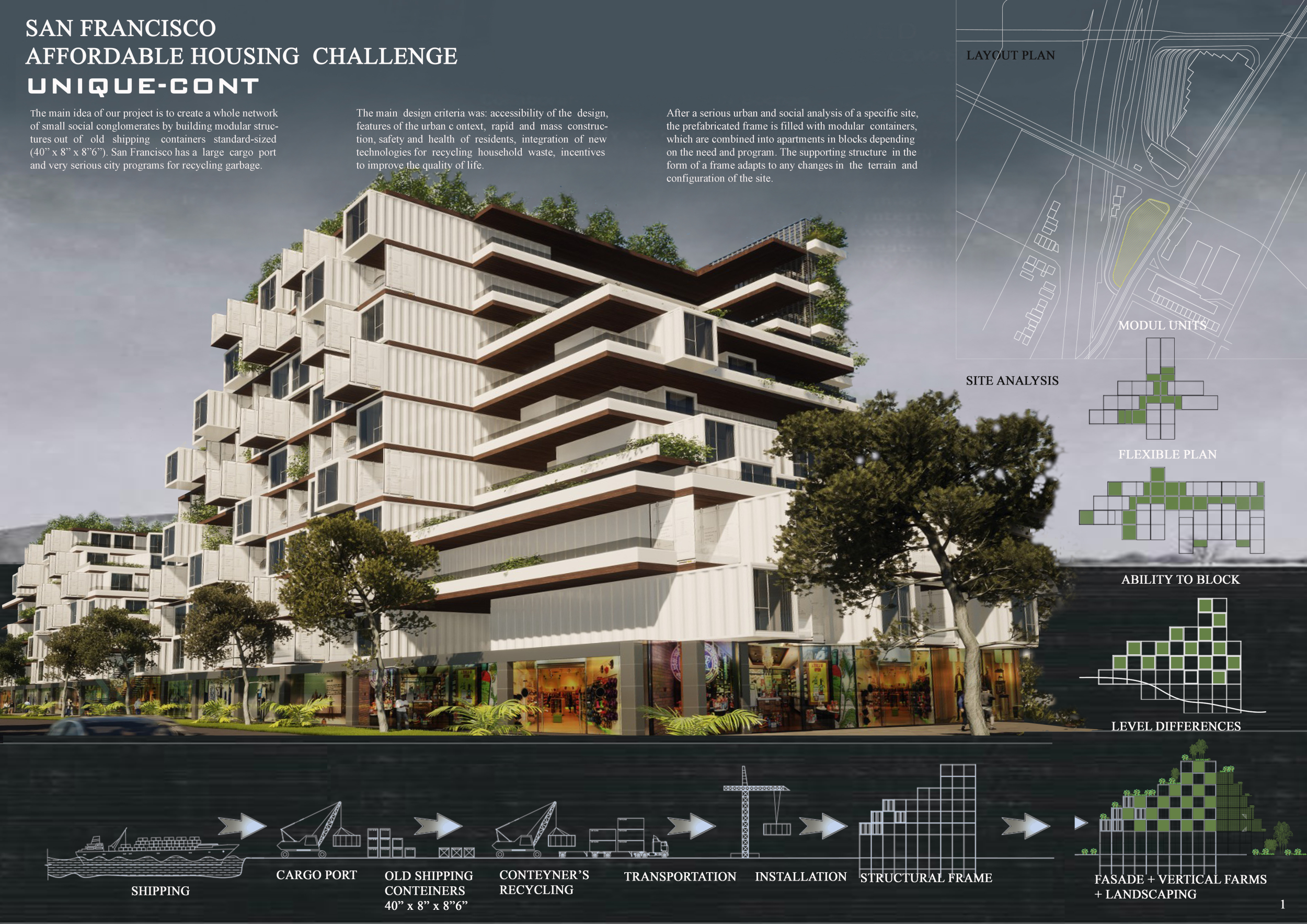 Architecture project // Vertical Farming and Shipping Containers ...