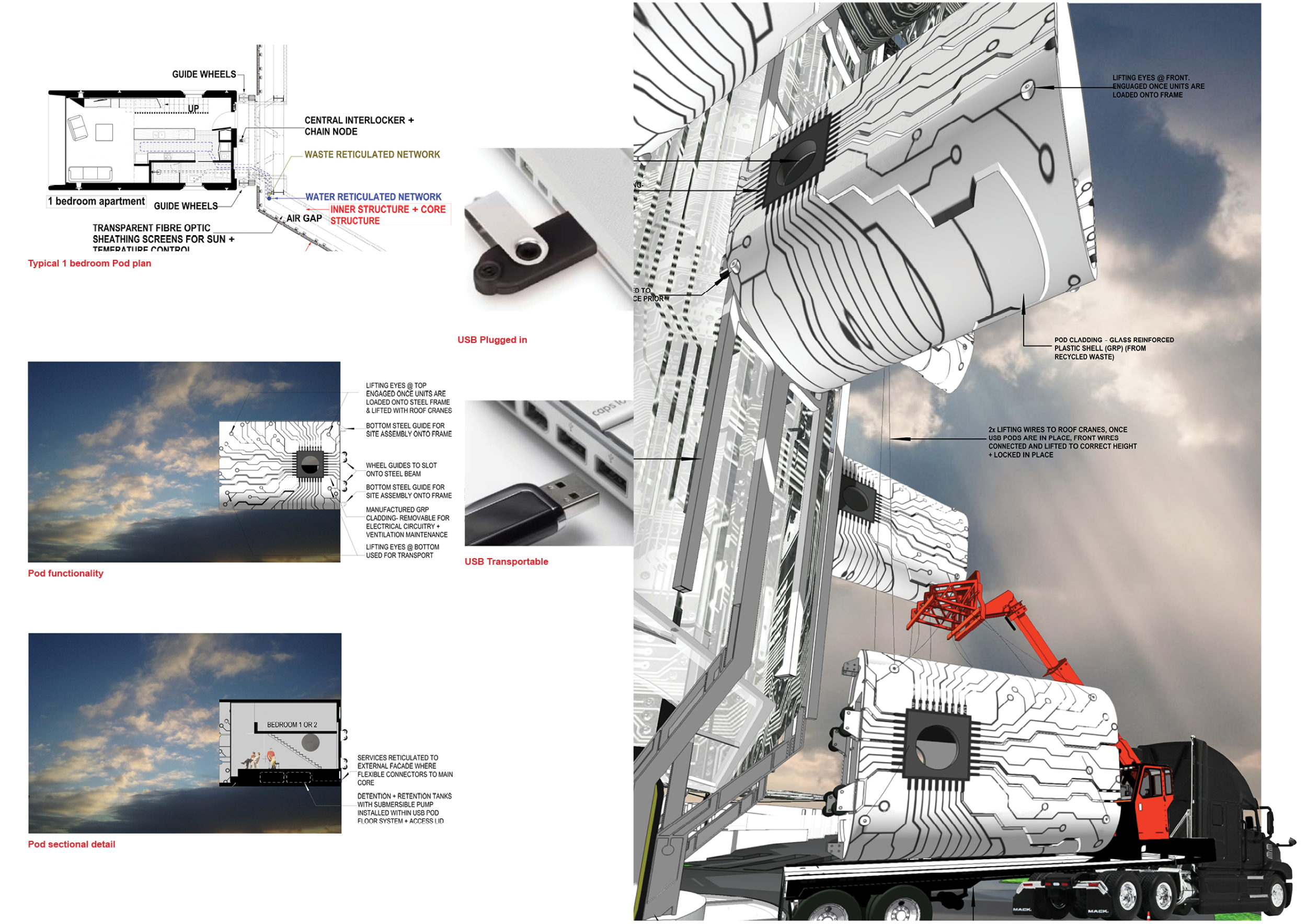 Architecture project // Underground Tunnels and Fiber Optics Enhancing ...