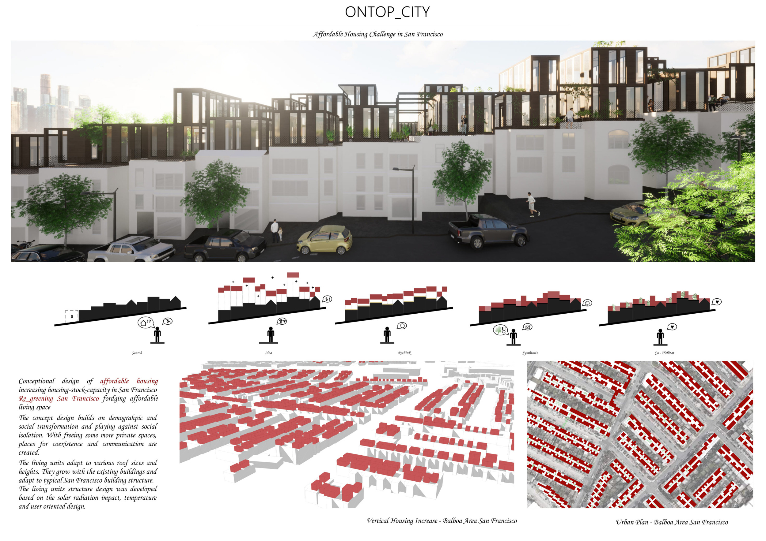 Architecture project // Plywood Panels and Urban Gardening Within a ...