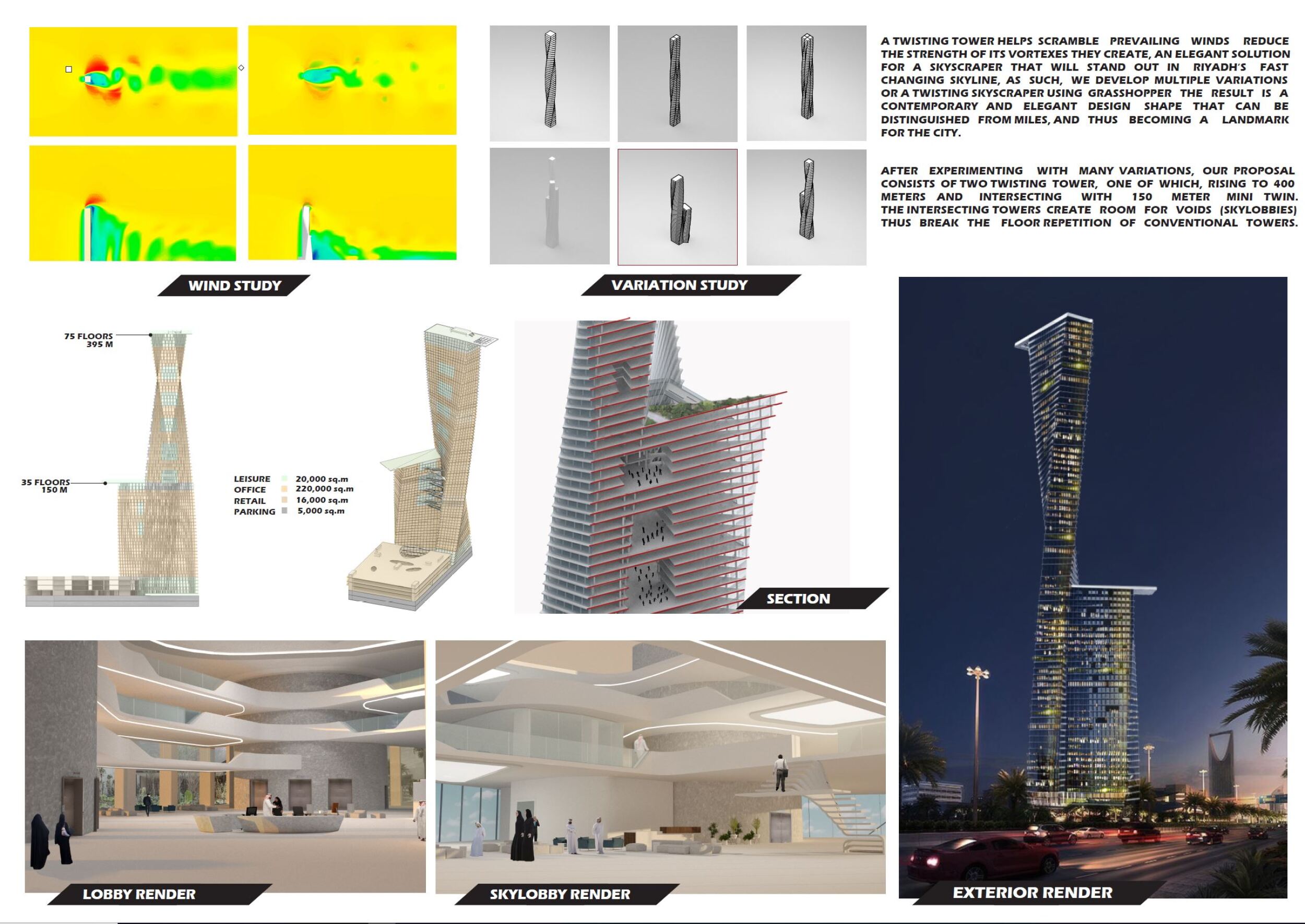 Architecture project // Twisting Towers with Integrated Sky-Lobbies for ...