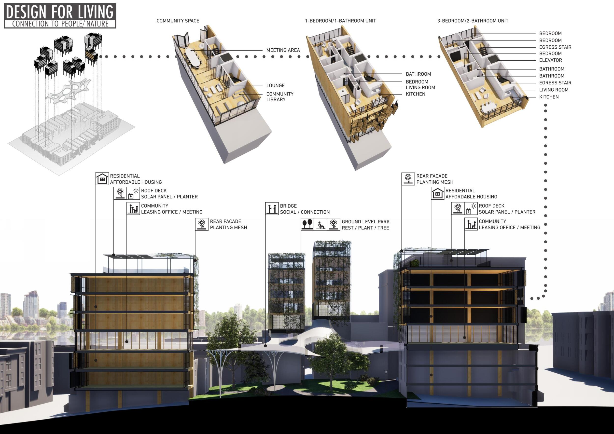 Architecture project // Community-Focused Green Spaces Within Modular ...