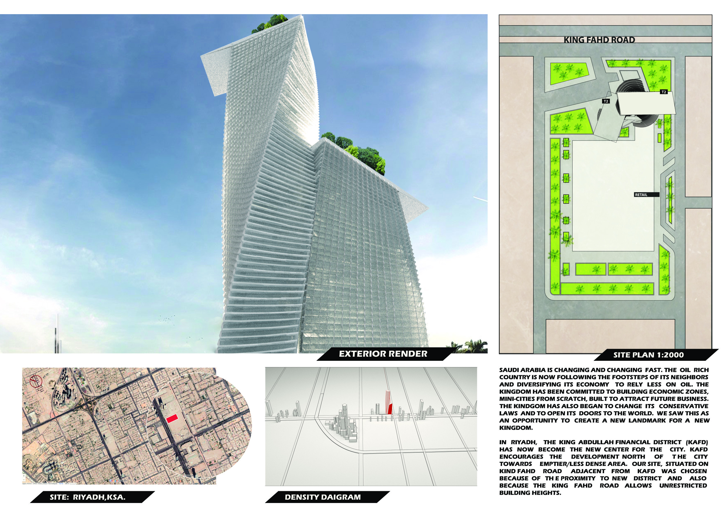 Architecture project // Twisting Towers with Integrated Sky-Lobbies for ...