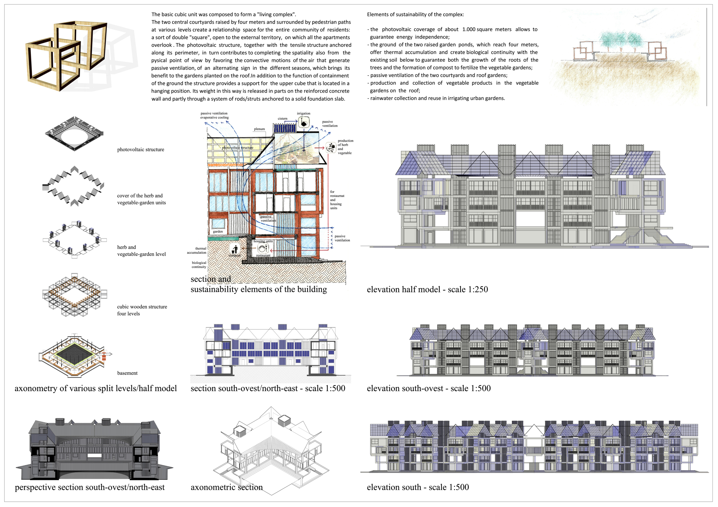 Architecture project // Timber Cubes with Integral Loggias Enhancing ...
