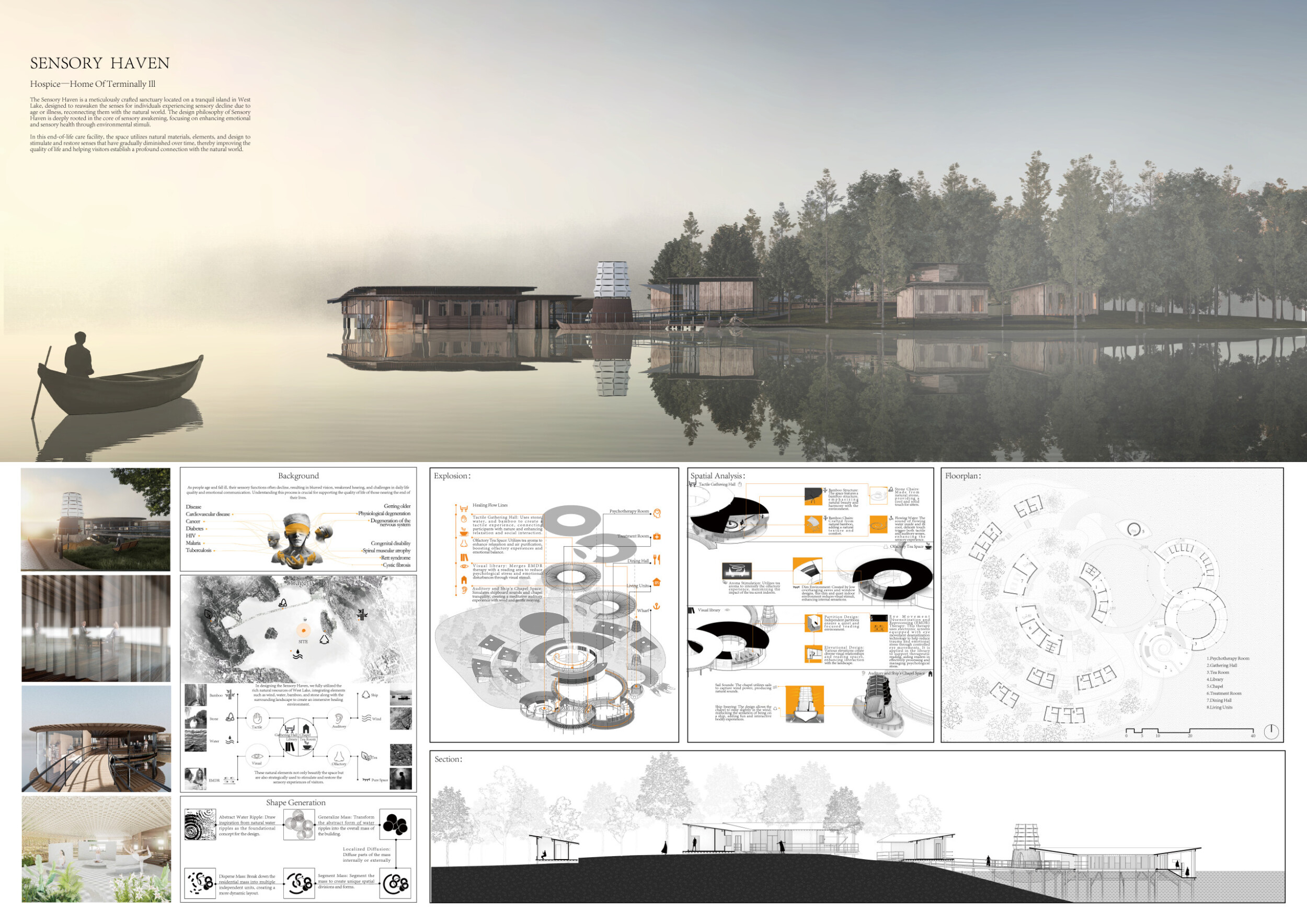 Architecture project // Therapeutic Gardens and Sustainable Materials ...