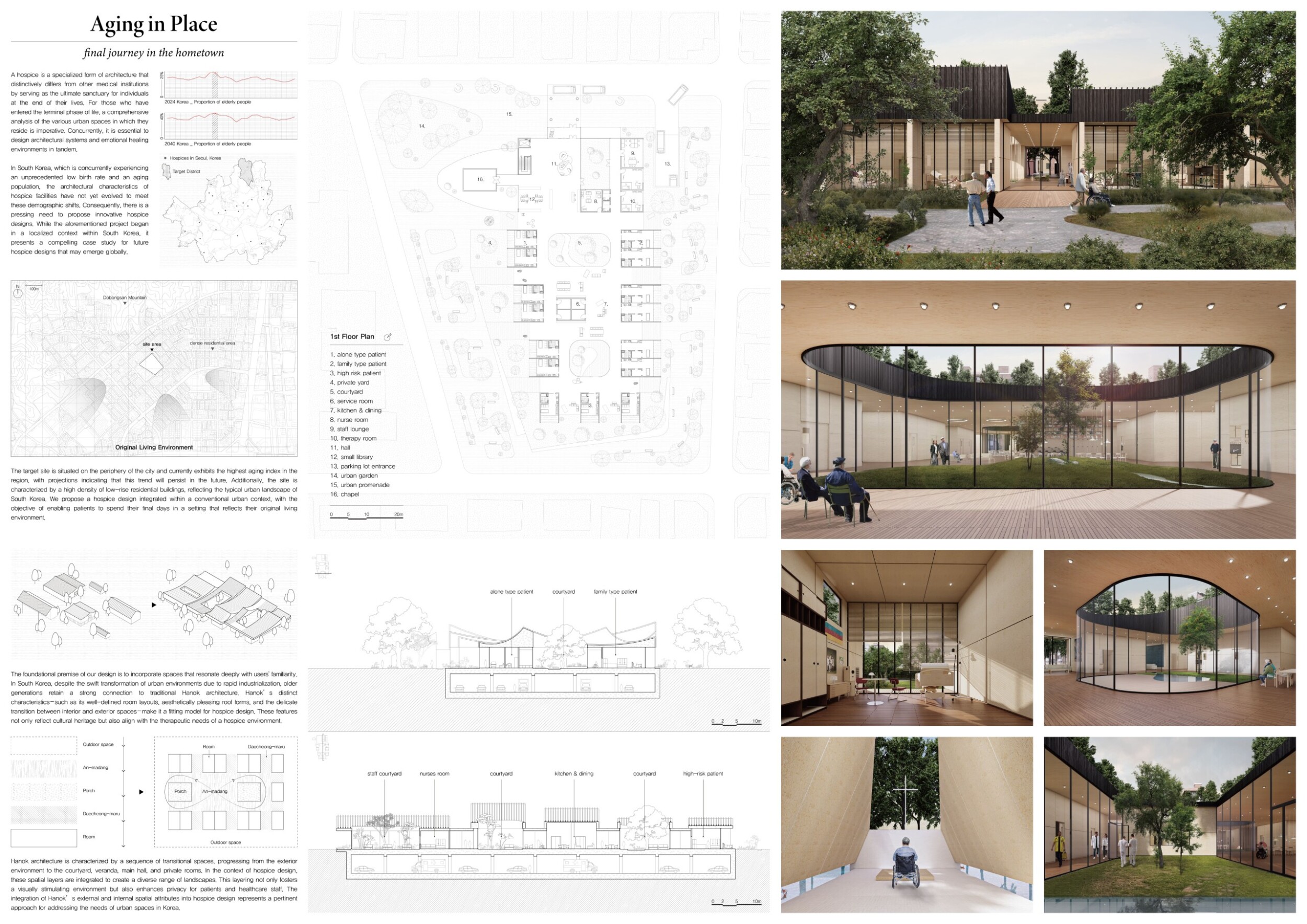 Architecture projects - cantilever design // Buildner