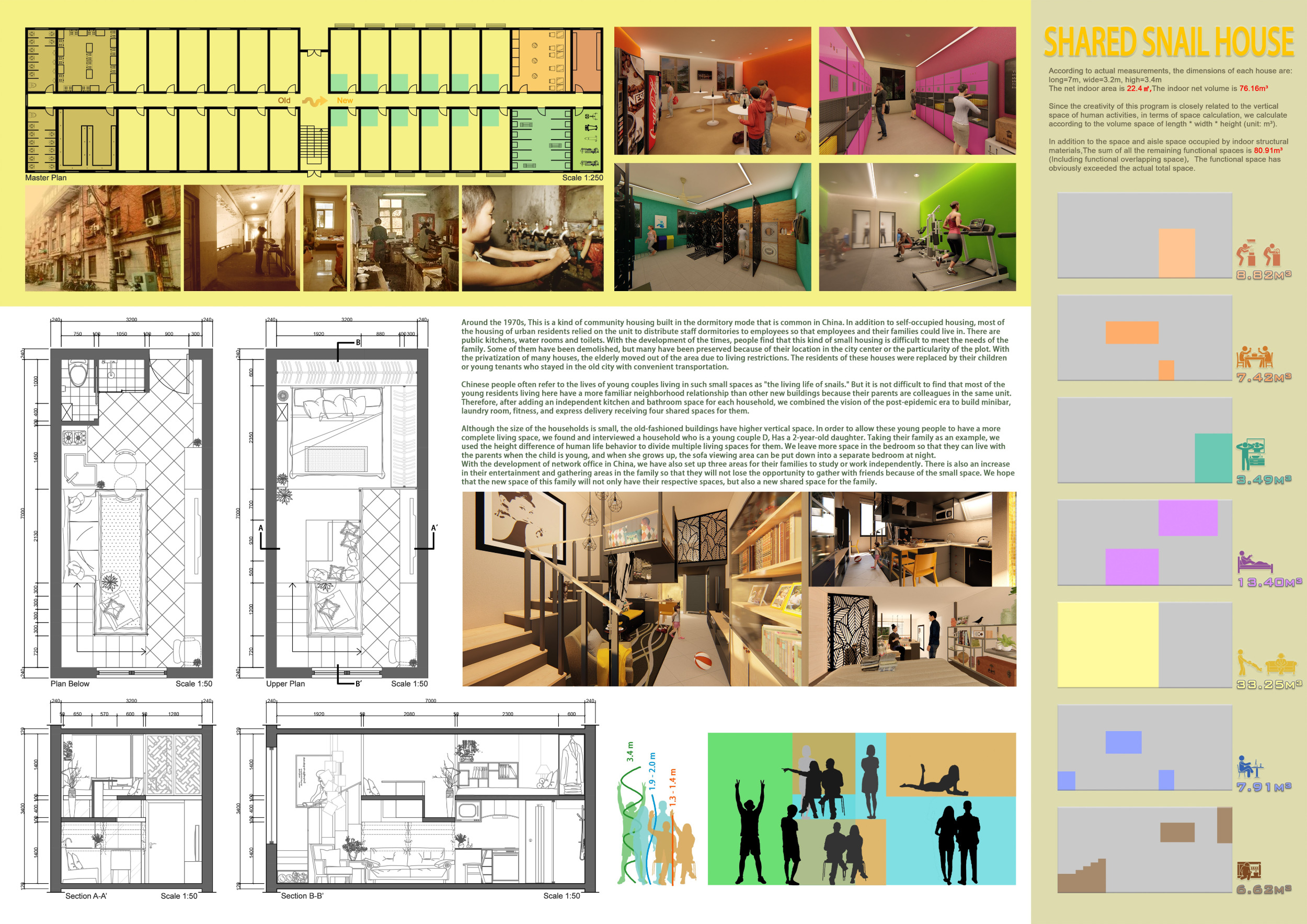 Architecture project // Vertical Living and Communal Space in Compact ...