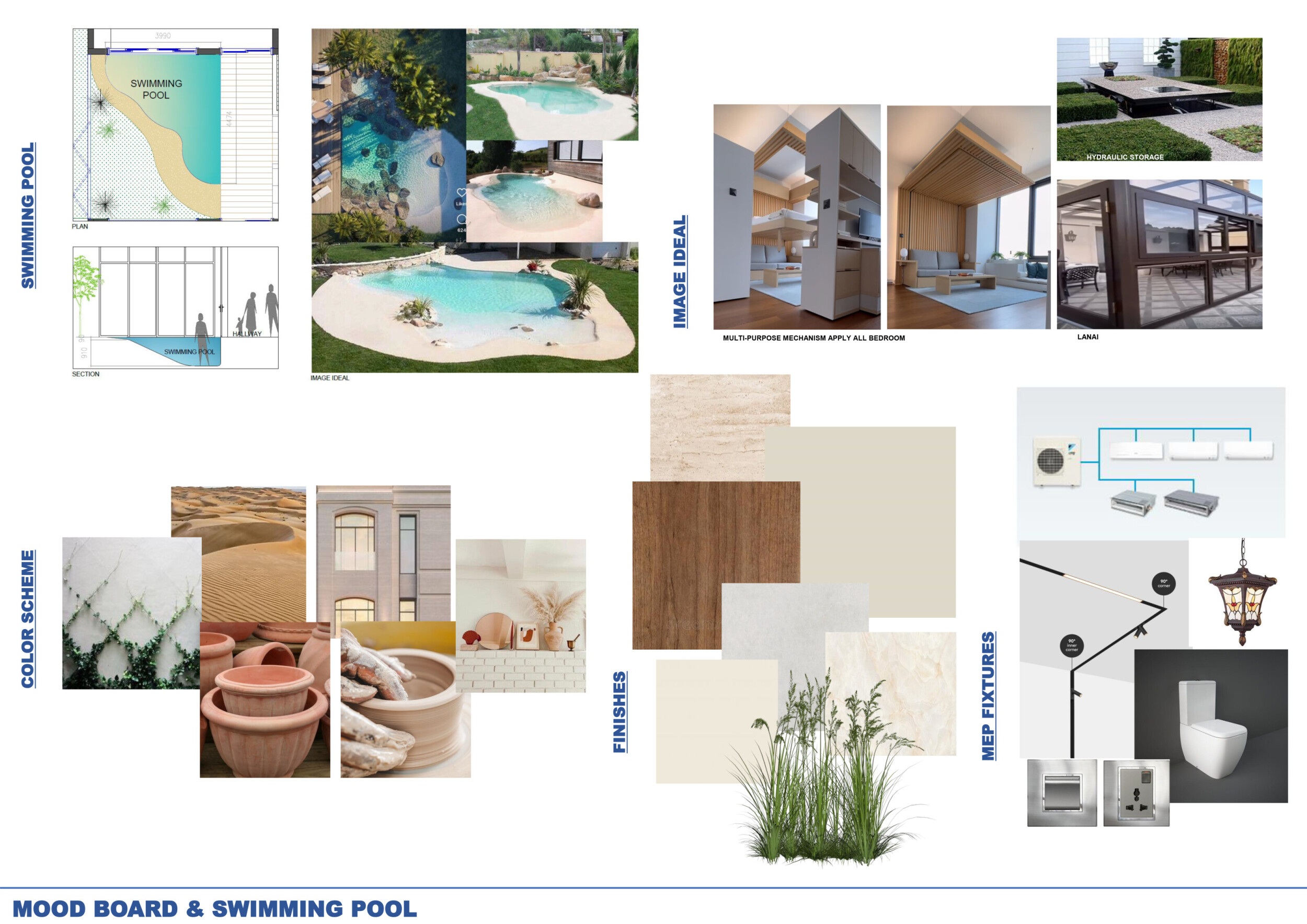 Architecture project // Openable Roofing and Natural Stone Facade in ...