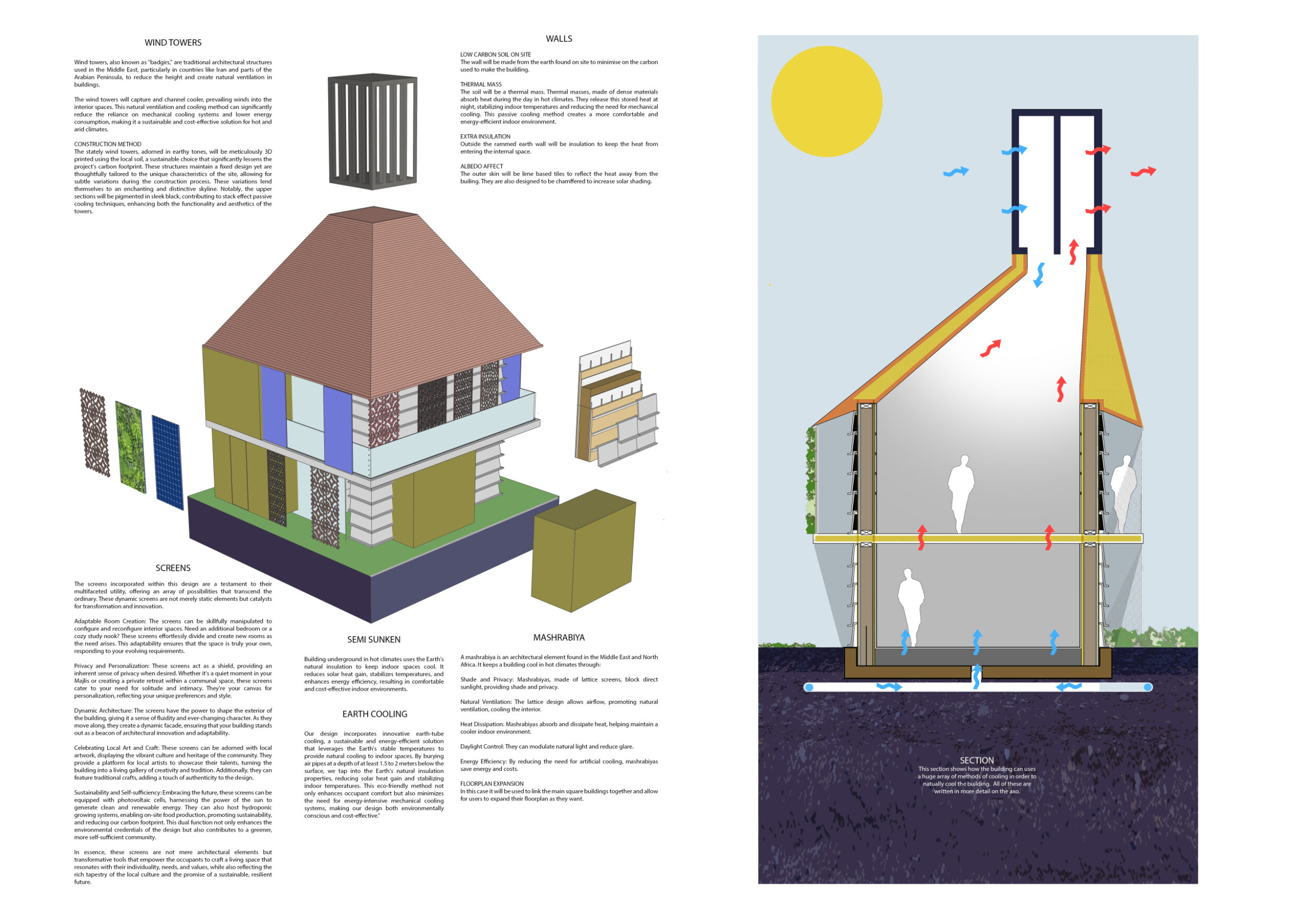Architecture project // Wind Towers and Rammed Earth Create a ...