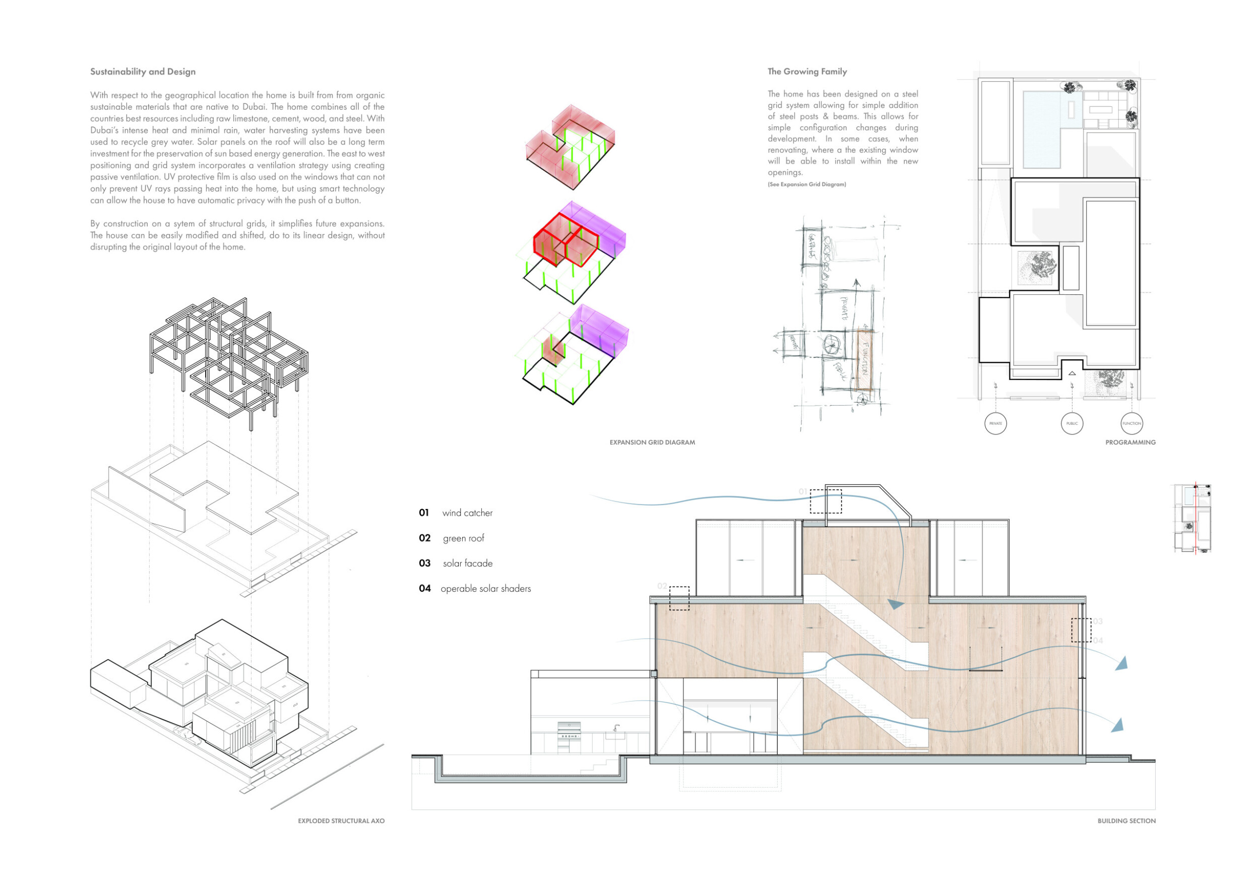 Architecture project // Passive Cooling Design with Limestone Facade ...