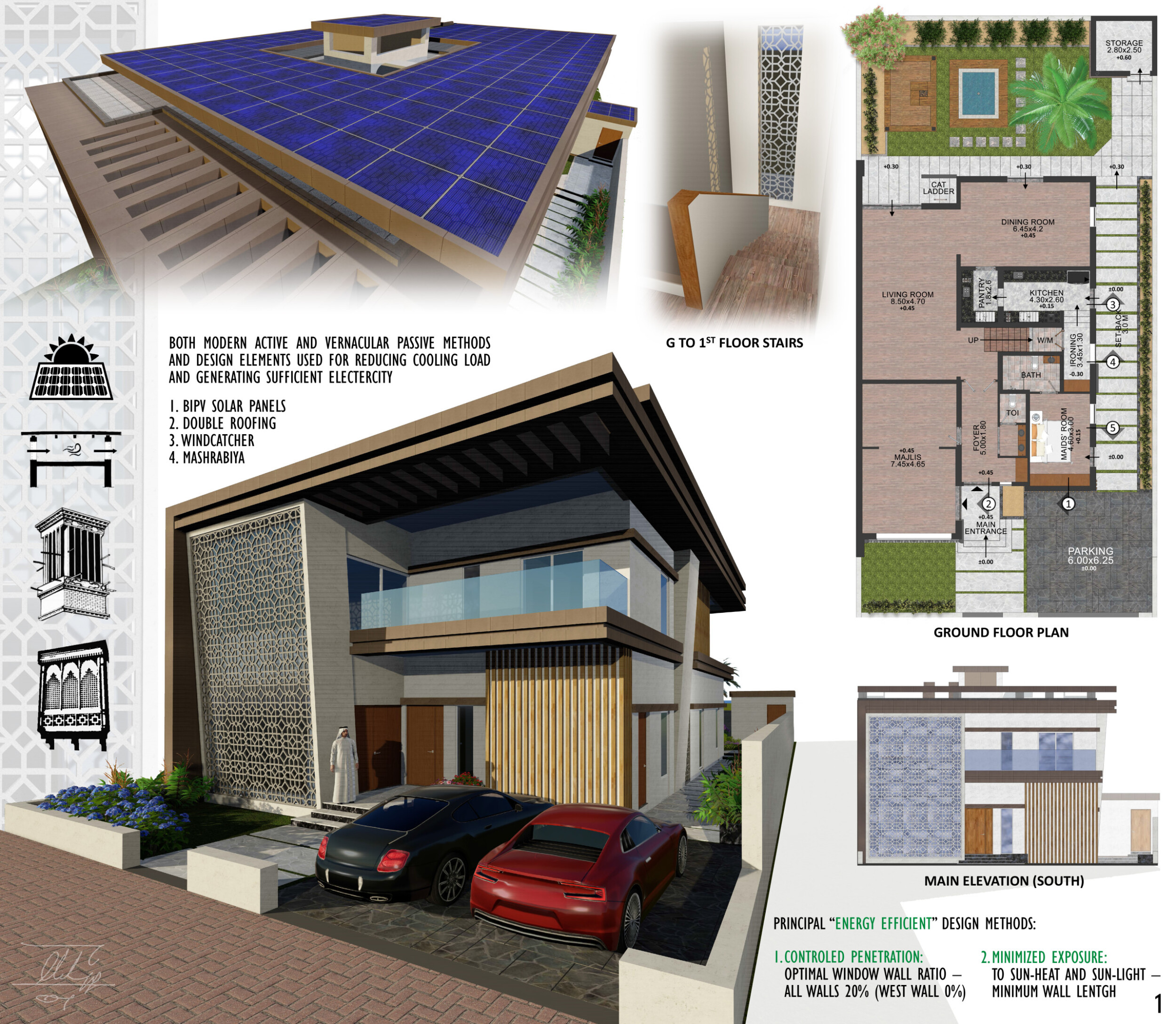 Architecture project // Bipv-Integrated Villa Featuring Windcatchers ...