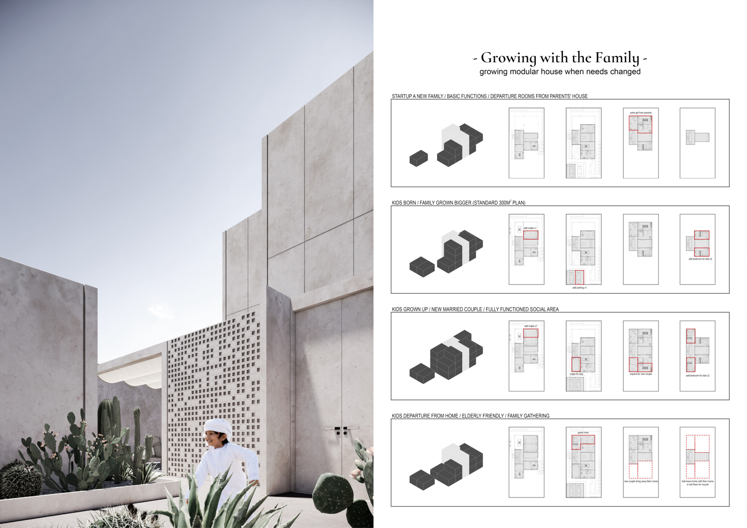 Architecture project // Perforated Screen Walls and Foam Concrete ...