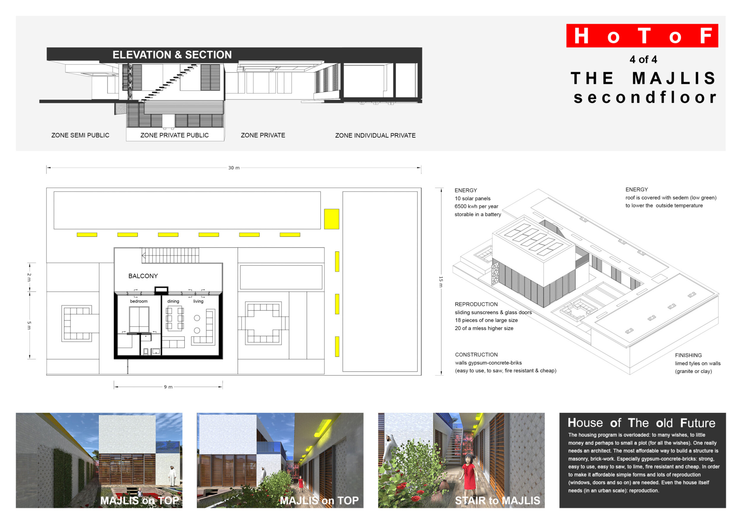 Architecture project // Gypsum Concrete Walls and Sliding Sunscreens ...