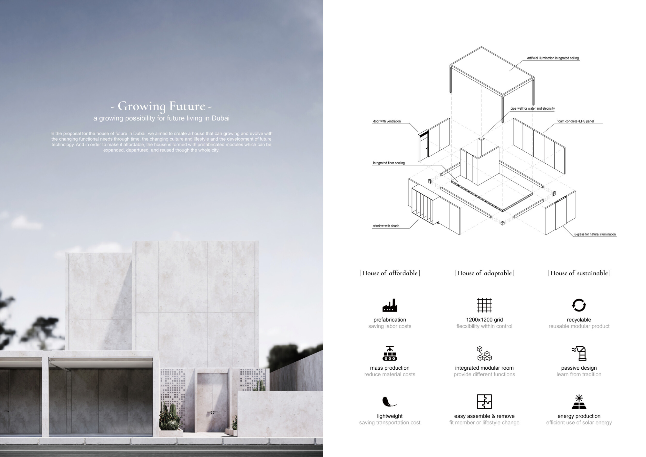 Architecture project // Perforated Screen Walls and Foam Concrete ...