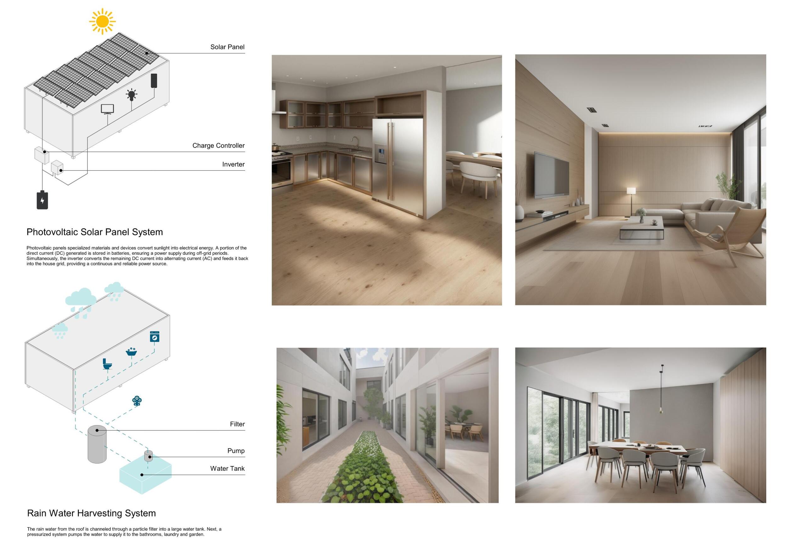 Architecture project // Cross-Laminated Timber Modules Featuring ...