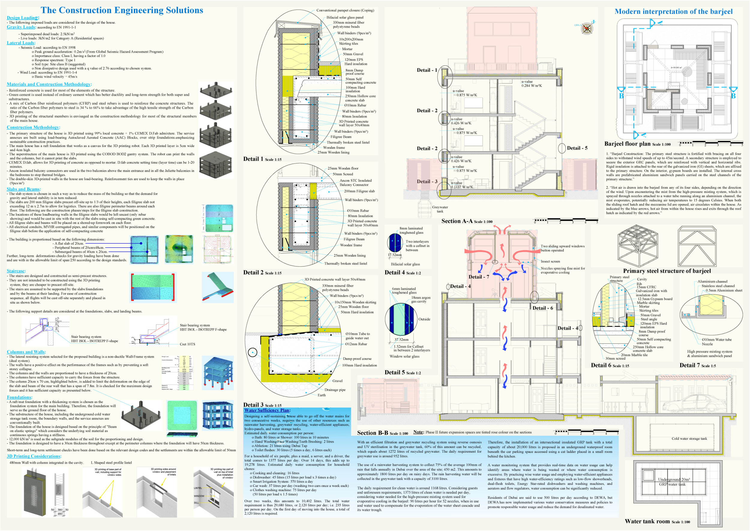 Architecture projects - barjeel design // Buildner